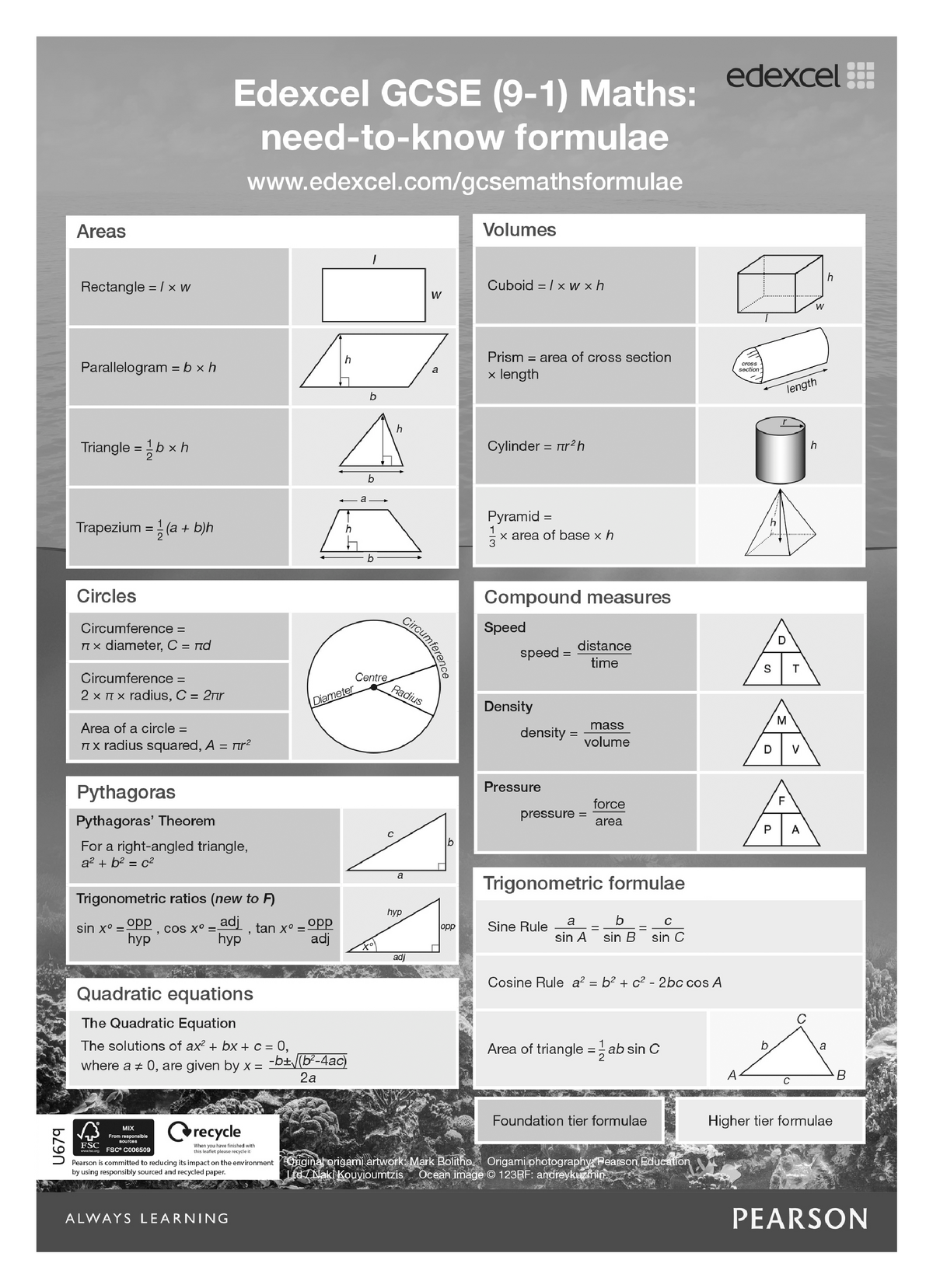 Maths Formula Sheet Edexcel Gcse Math Info Hot Sex Picture