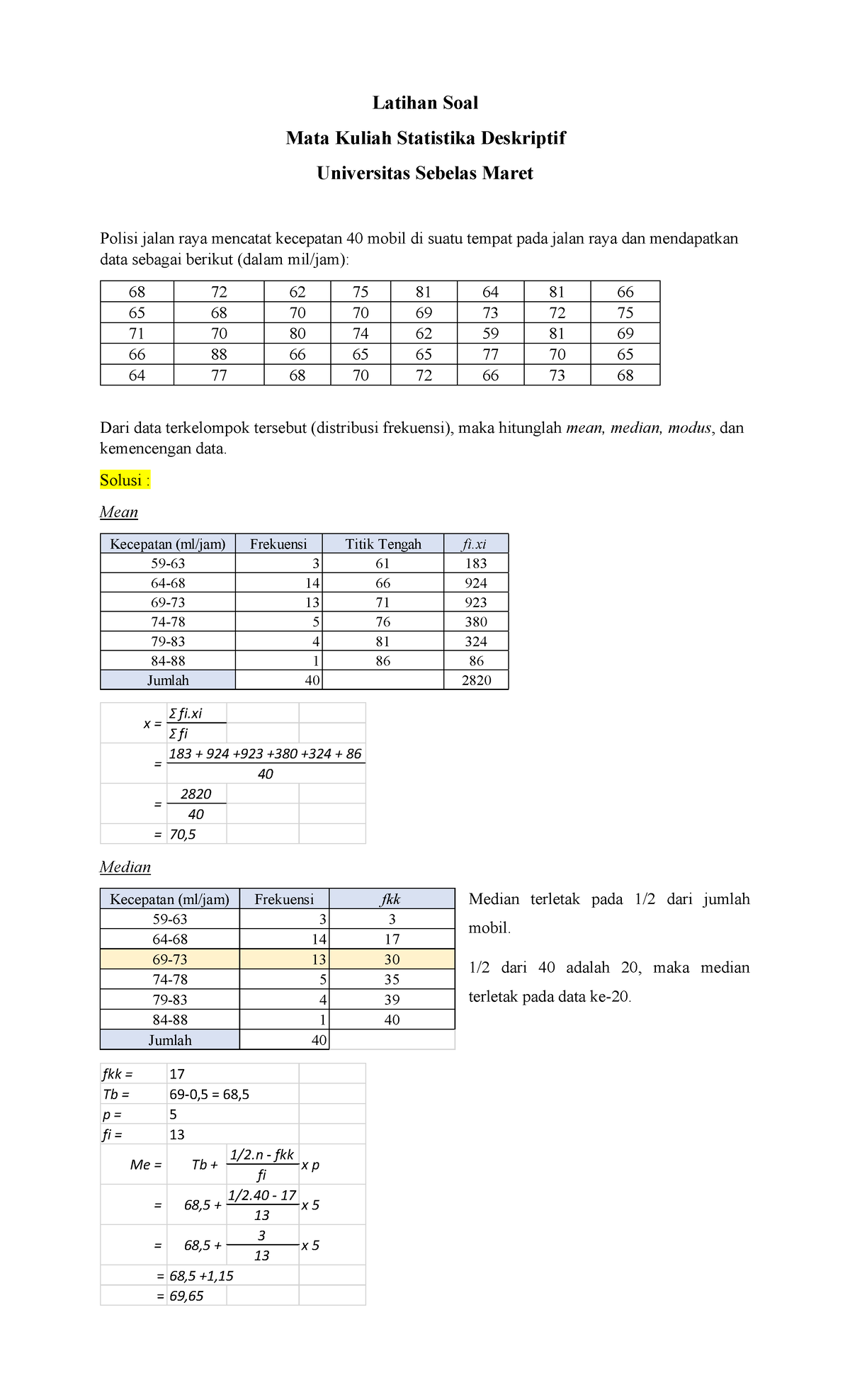 Statistika Fbih