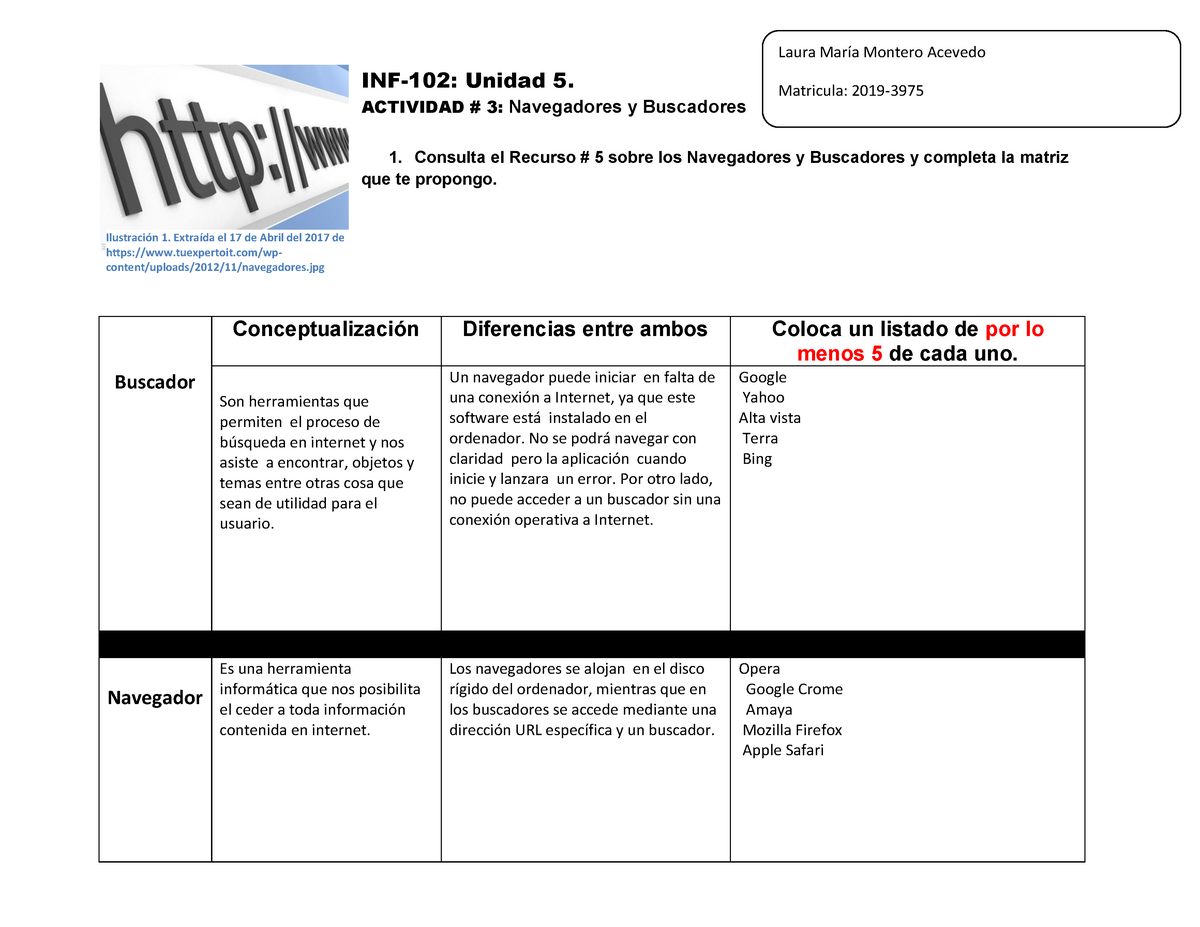 Navegadores Y Buscadores Inf 102 Unidad 5 Actividad 3