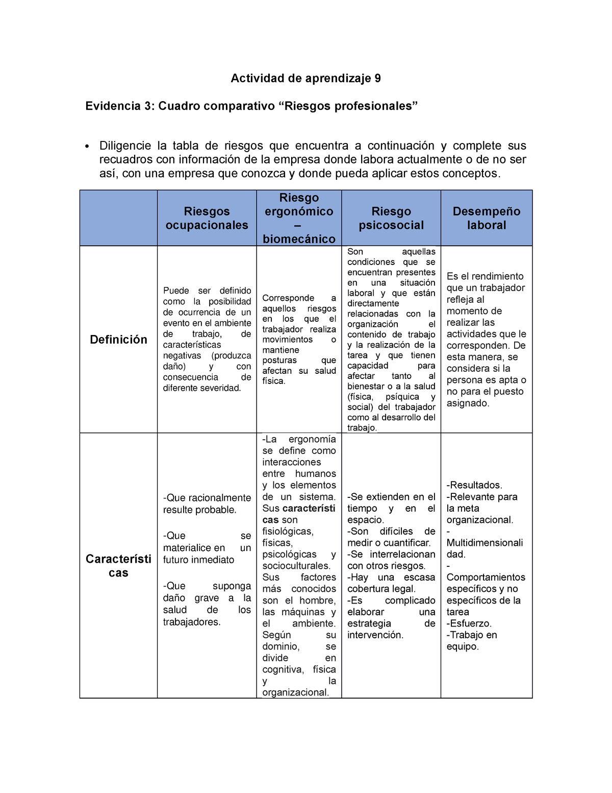 Evidencia Cuadro Comparativo Riesgos Profesionales Administracion My