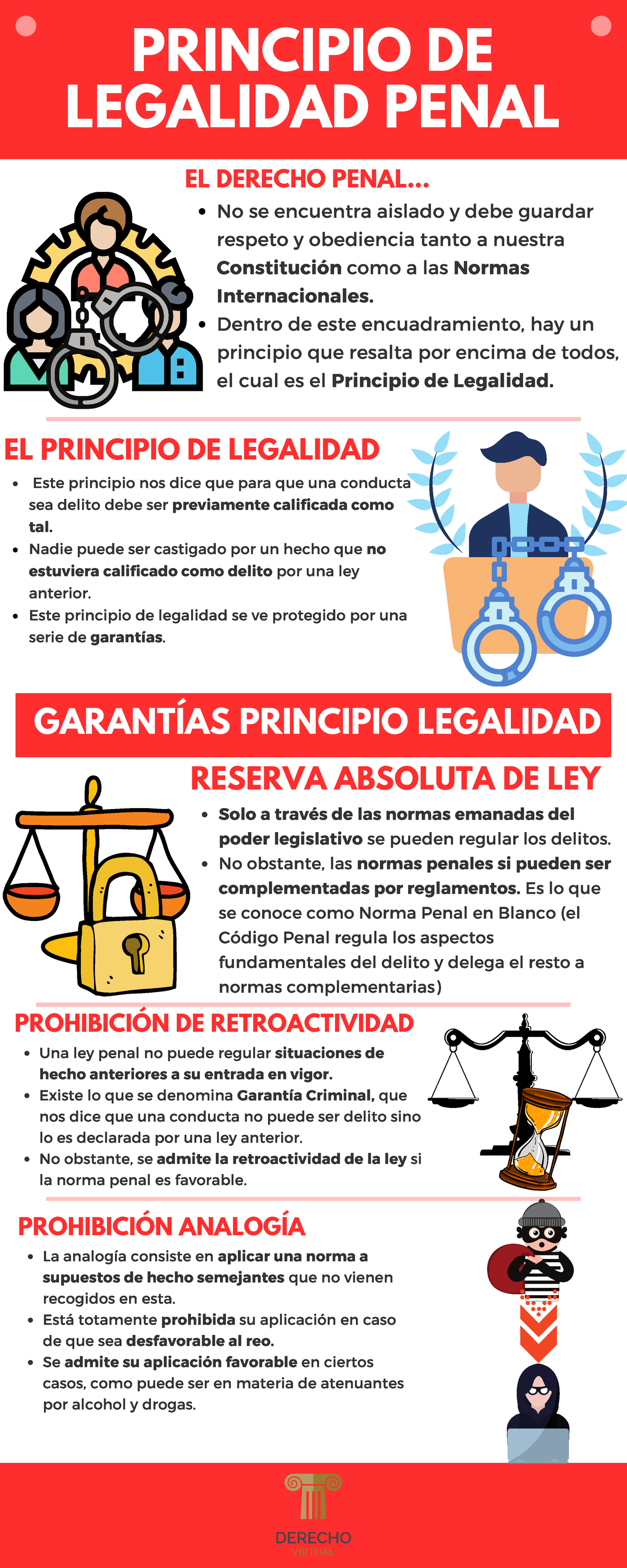 2 Principio De Legalidad Derecho Penal Pate Generaal El Derecho