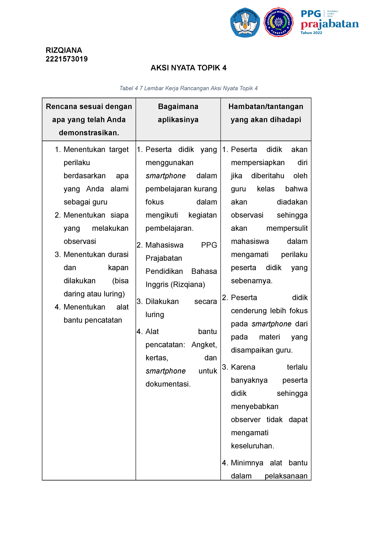 Aksi Nyata Topik 4 Pk 1 Hanyat Untuk Referensi Aksi Nyata Topik 4