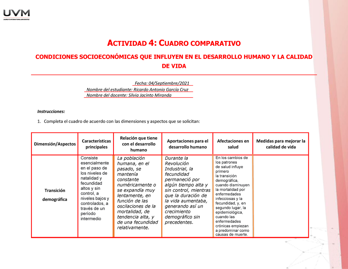 Actividad Cuadro Comparativo Responsabilidad Social Y Desarrollo The