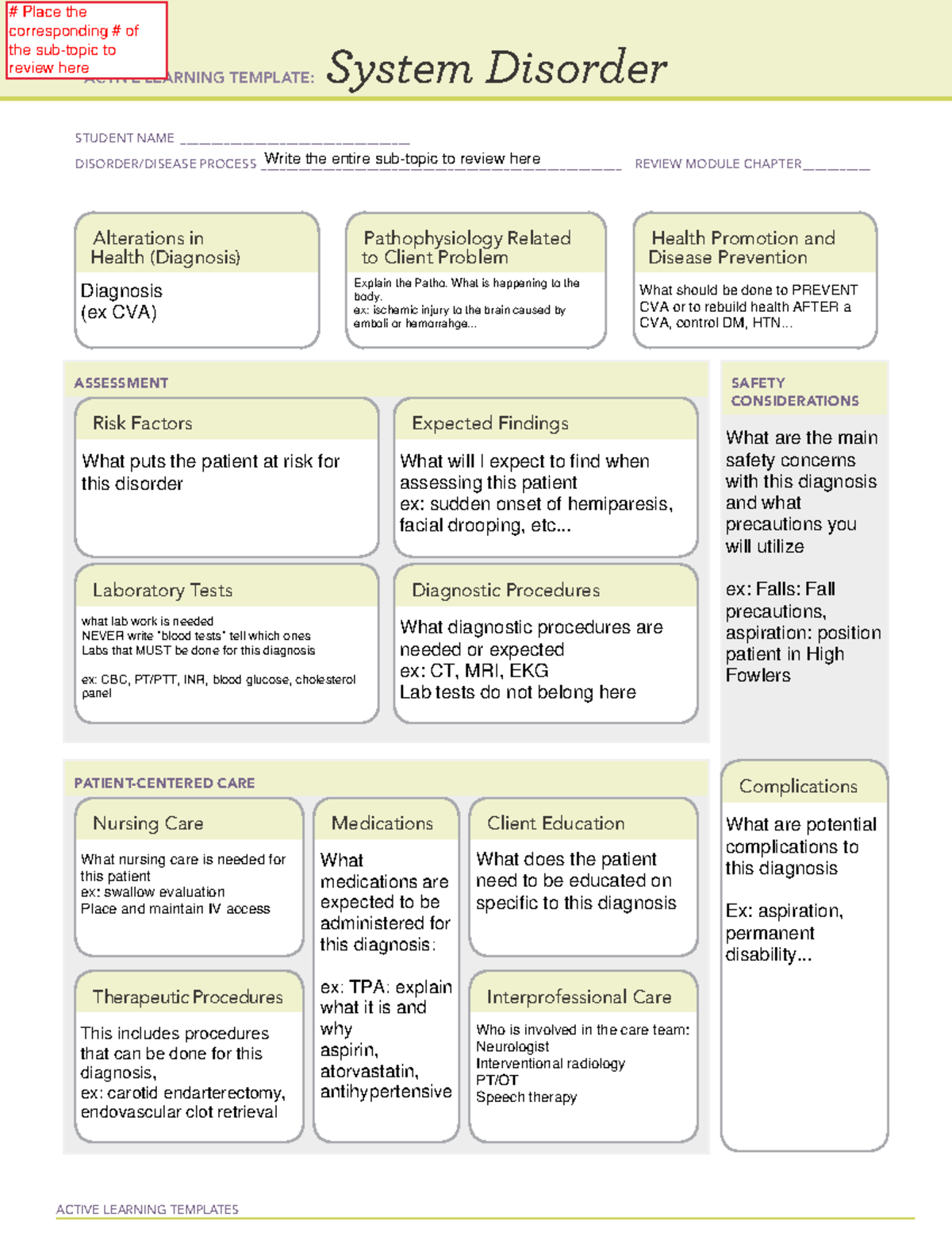 System Disorder Template Ati