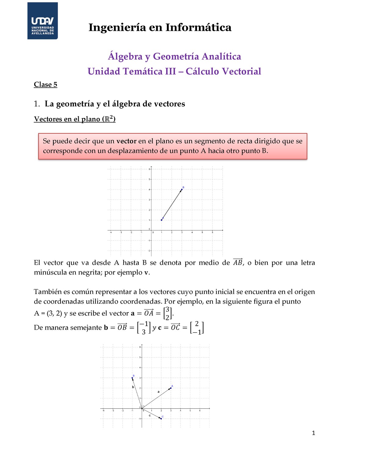 Clase 5 Guía Teórica Guias Teoricas De La Materia Álgebra Y