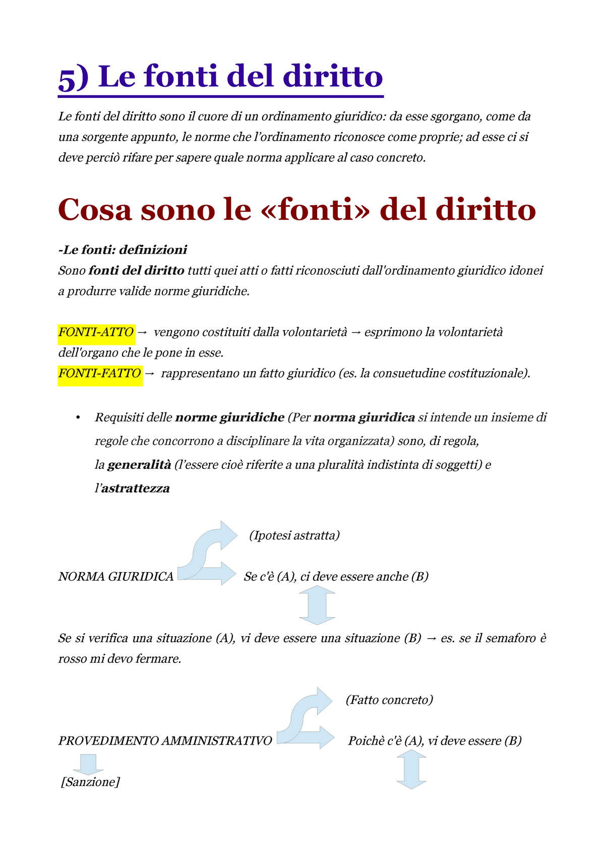 5 Le Fonti Del Diritto 5 Le Fonti Del Diritto Le Fonti Del Diritto