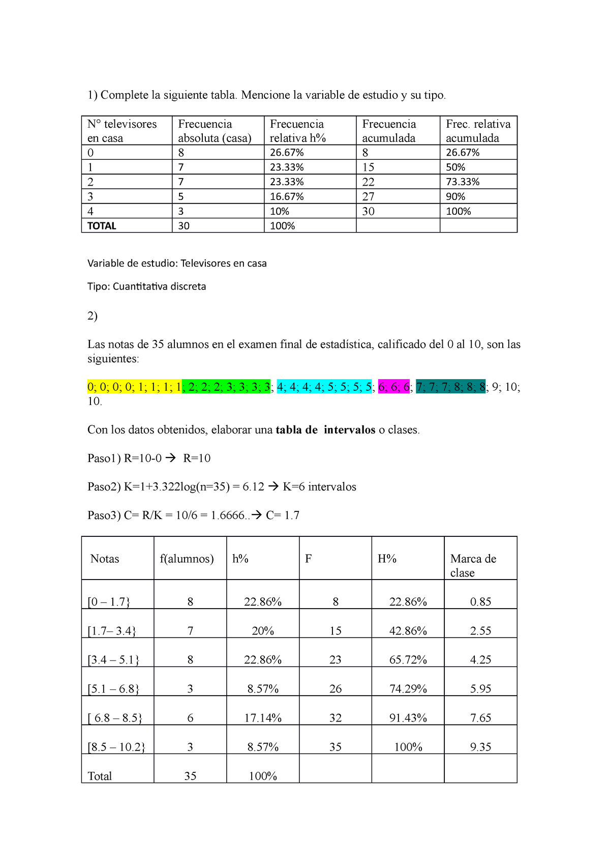 Ejercicio De Estadistica Complete La Siguiente Tabla Mencione La