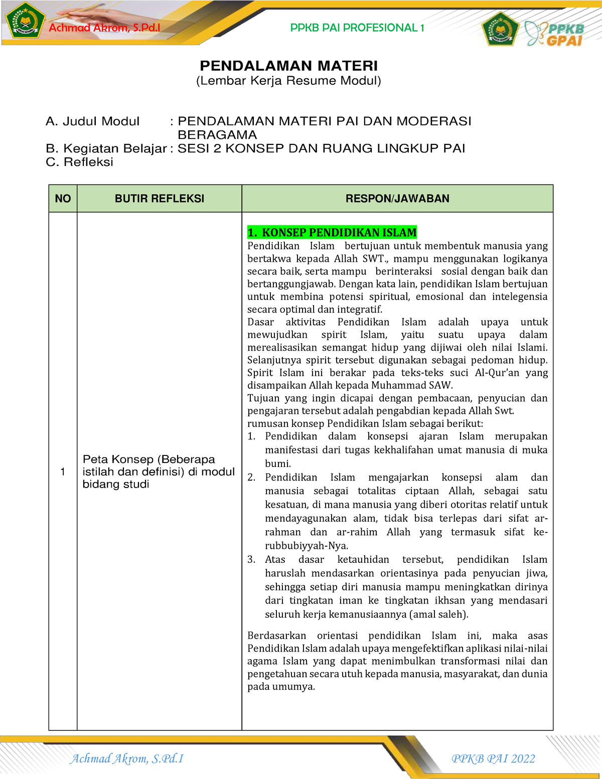 Lk Kb 2 Konsep Dan Ruang Lingkup Pai Pendalaman Materi Lembar Kerja