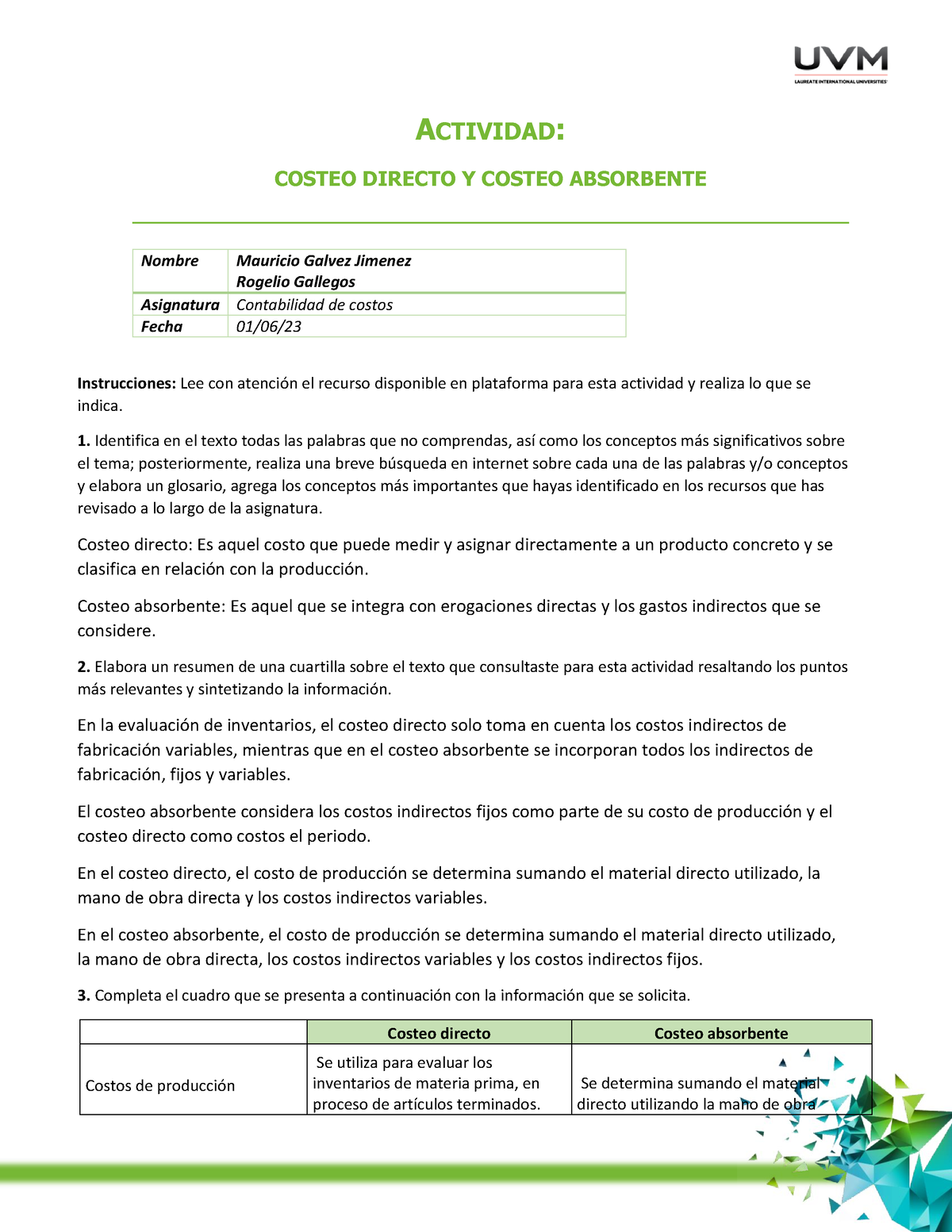 Cuadro Comparativo Actividad Costeo Directo Y Costeo Absorbente