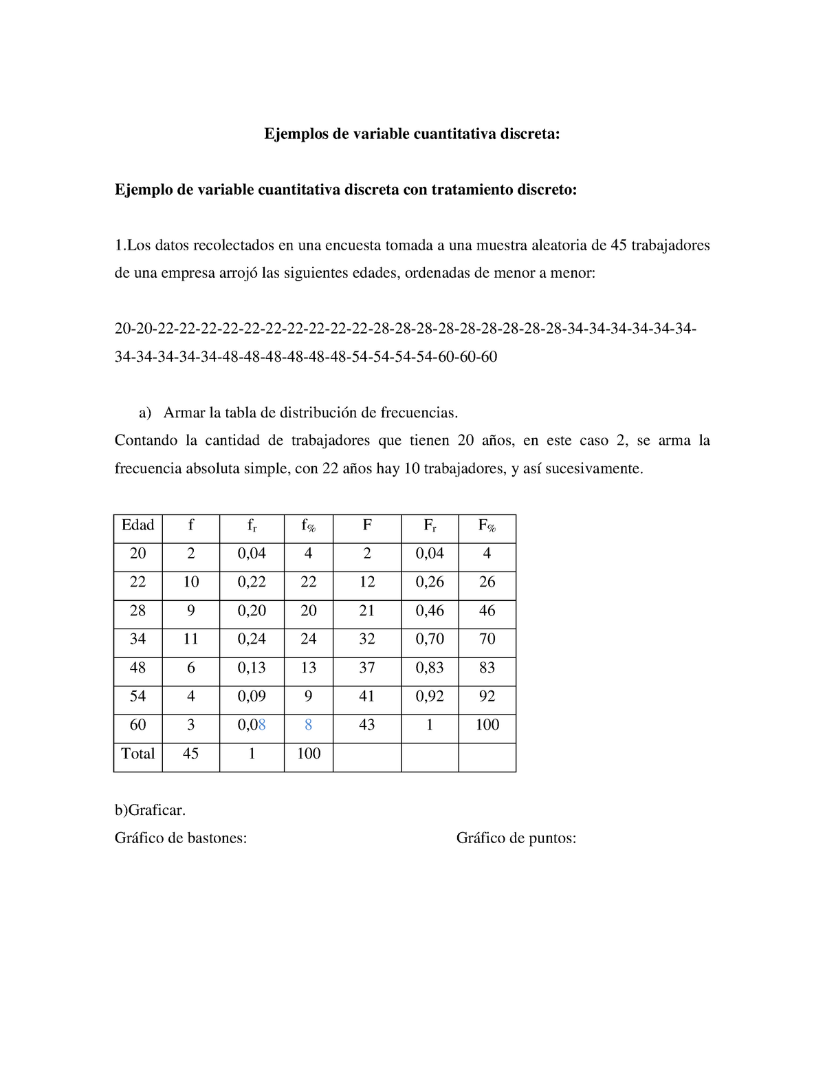 C2 Ejemplo De Variables Cuantitativas Discretas Clase 2 Li P Ejemplos