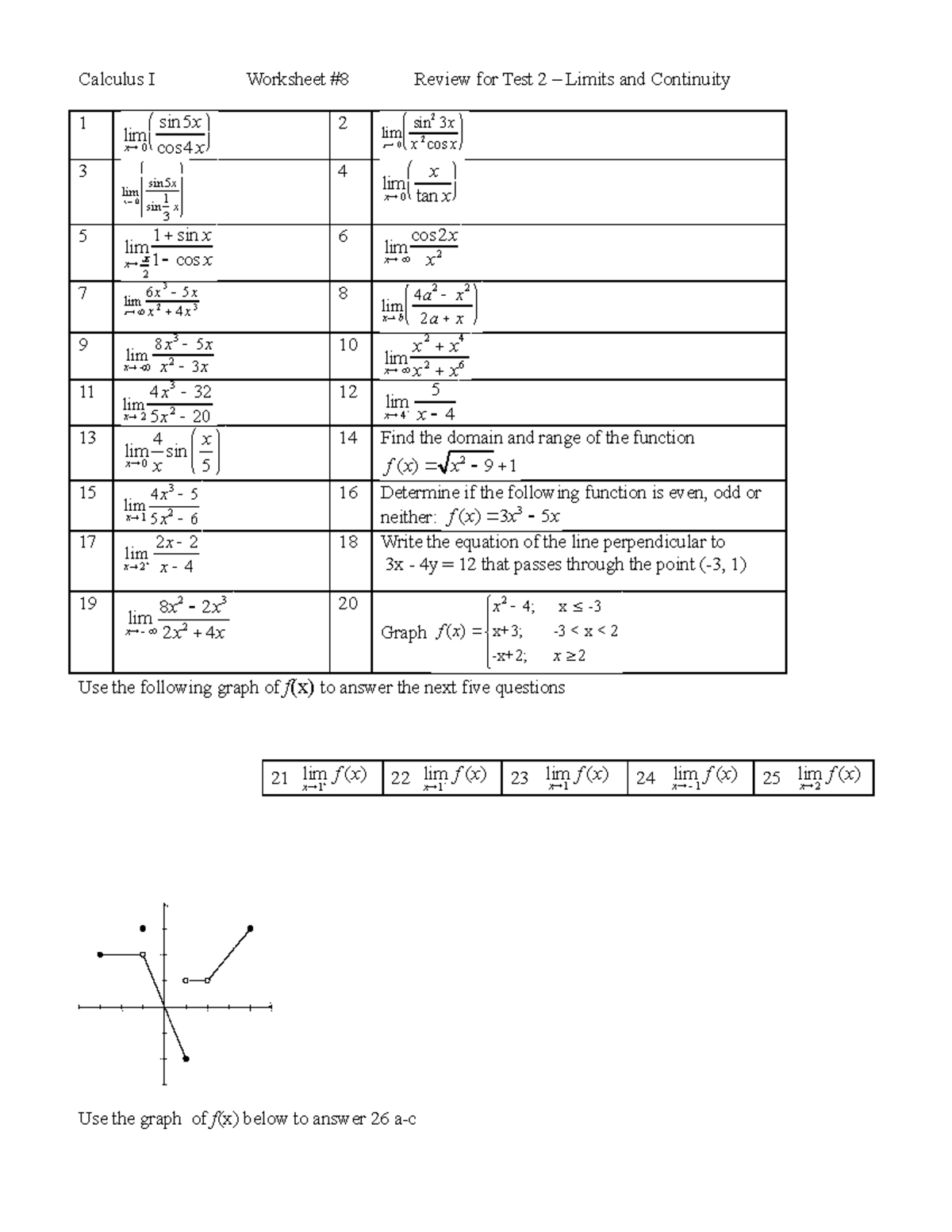 Ab Ws 008 Test Rev 2 Calculus 1 Worksheet Provided By Drmeyers With