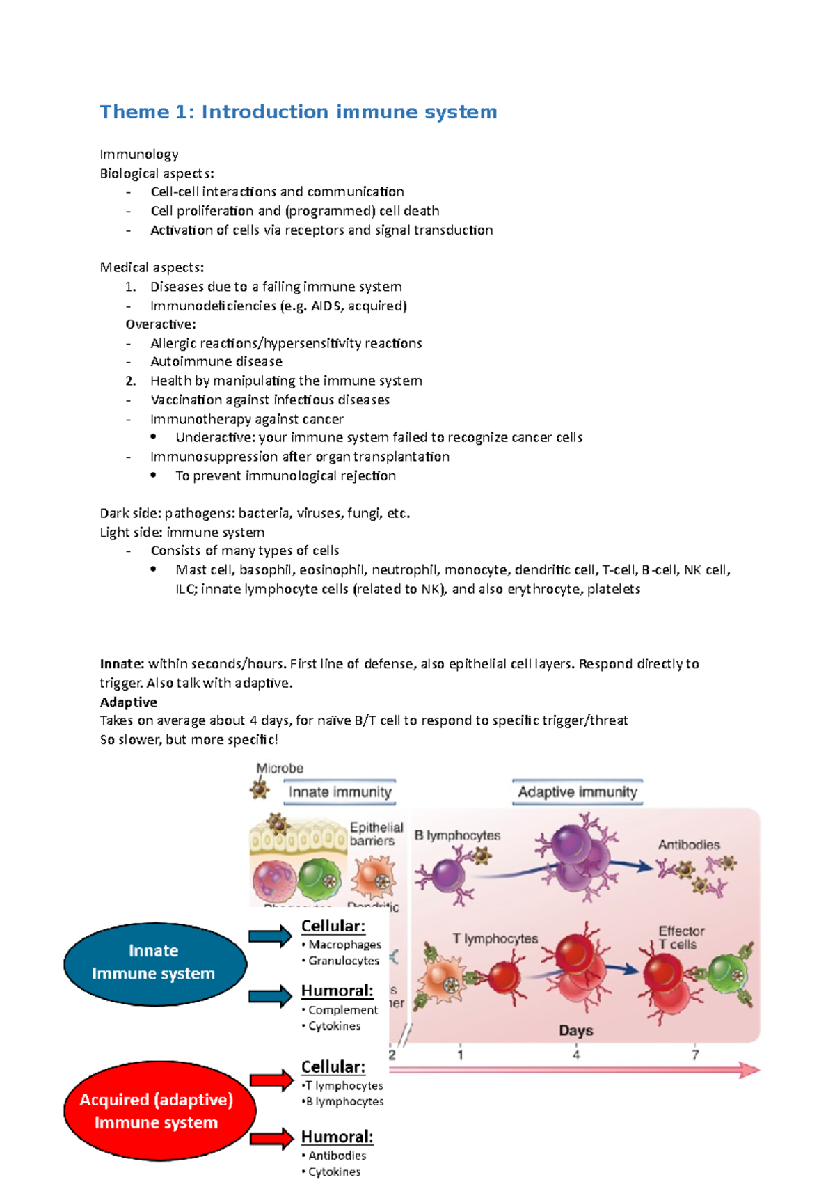 Lecture Theme 1 Introduction Immune System Theme 1 Introduction