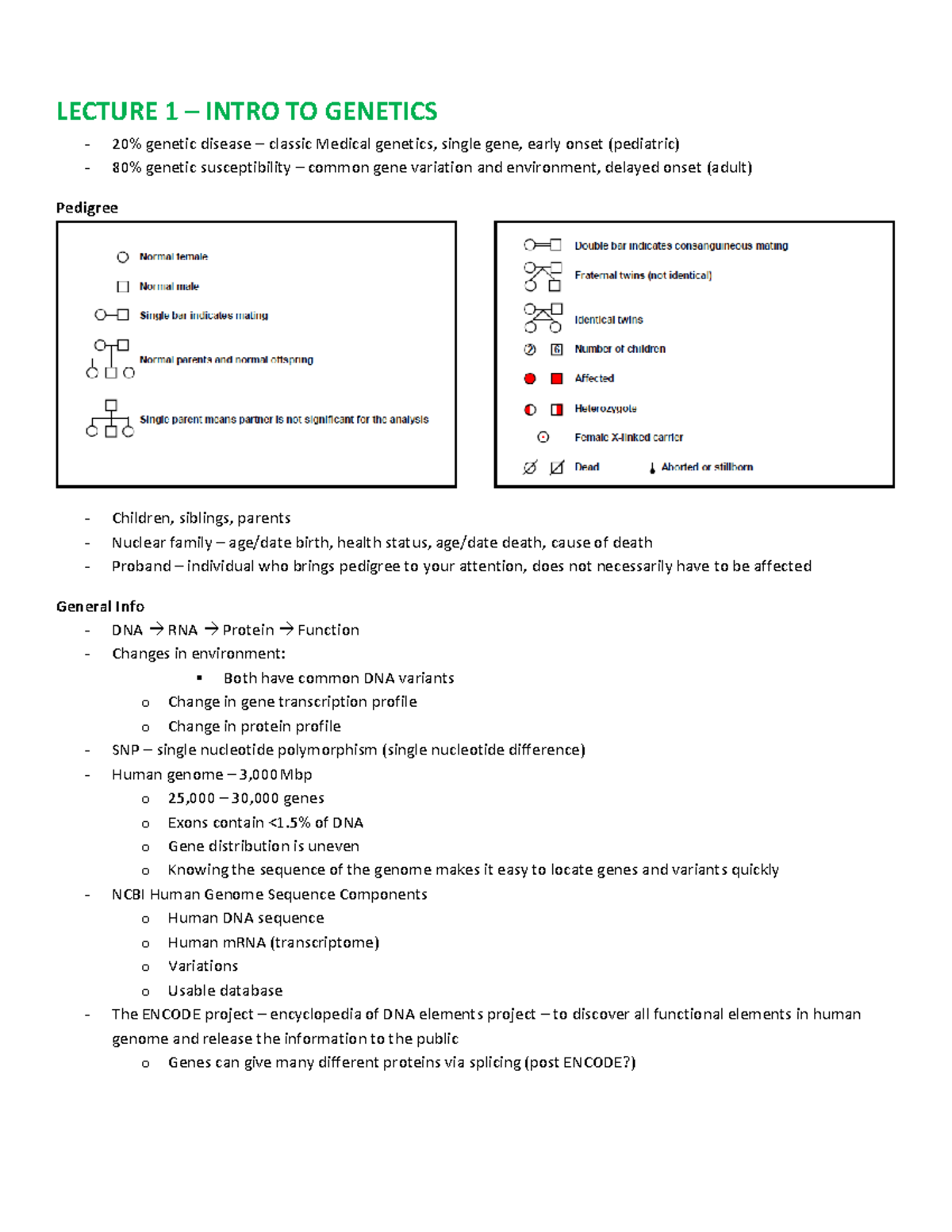 Intro To Genetics Lecture 1 Intro To Genetics 20 Genetic Disease