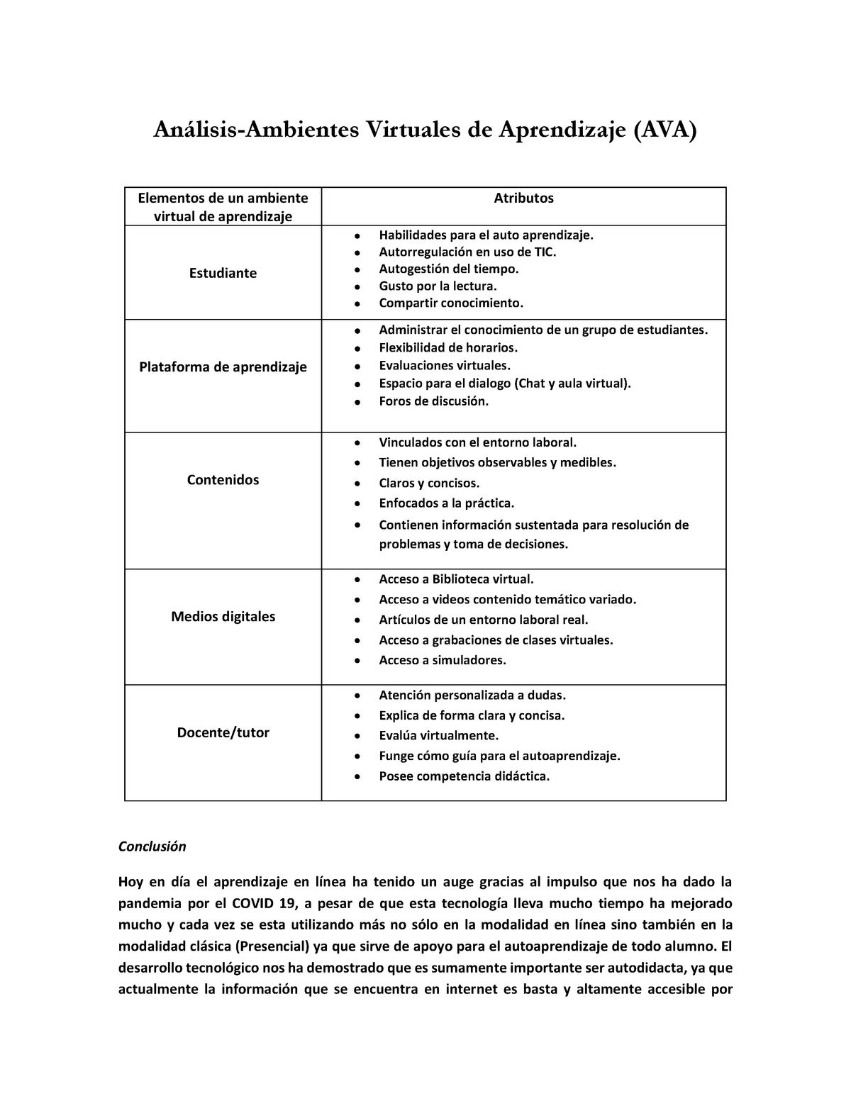 Actividad 4 Análisis Ambientes Virtuales De Aprendizaje Análisis