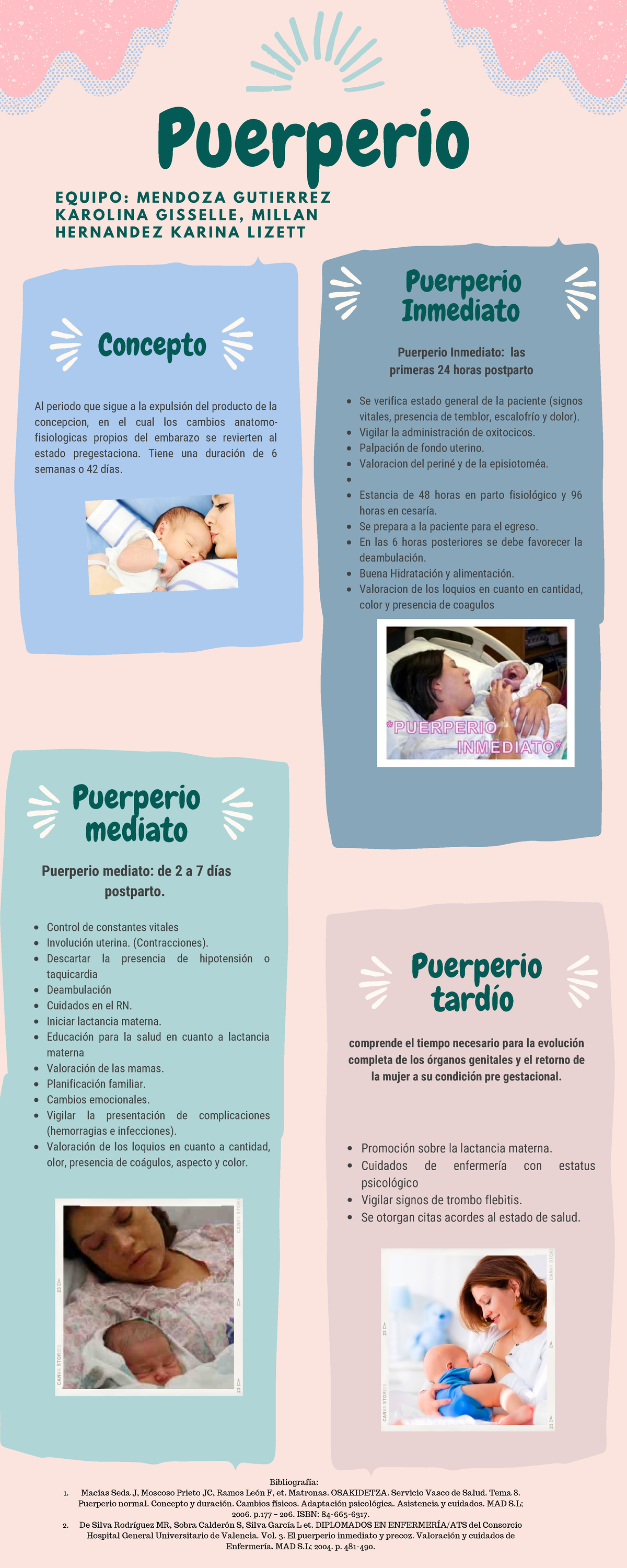 Triptico Cuidados Del Puerperio Periodo Posparto Parto Porn Sex Picture