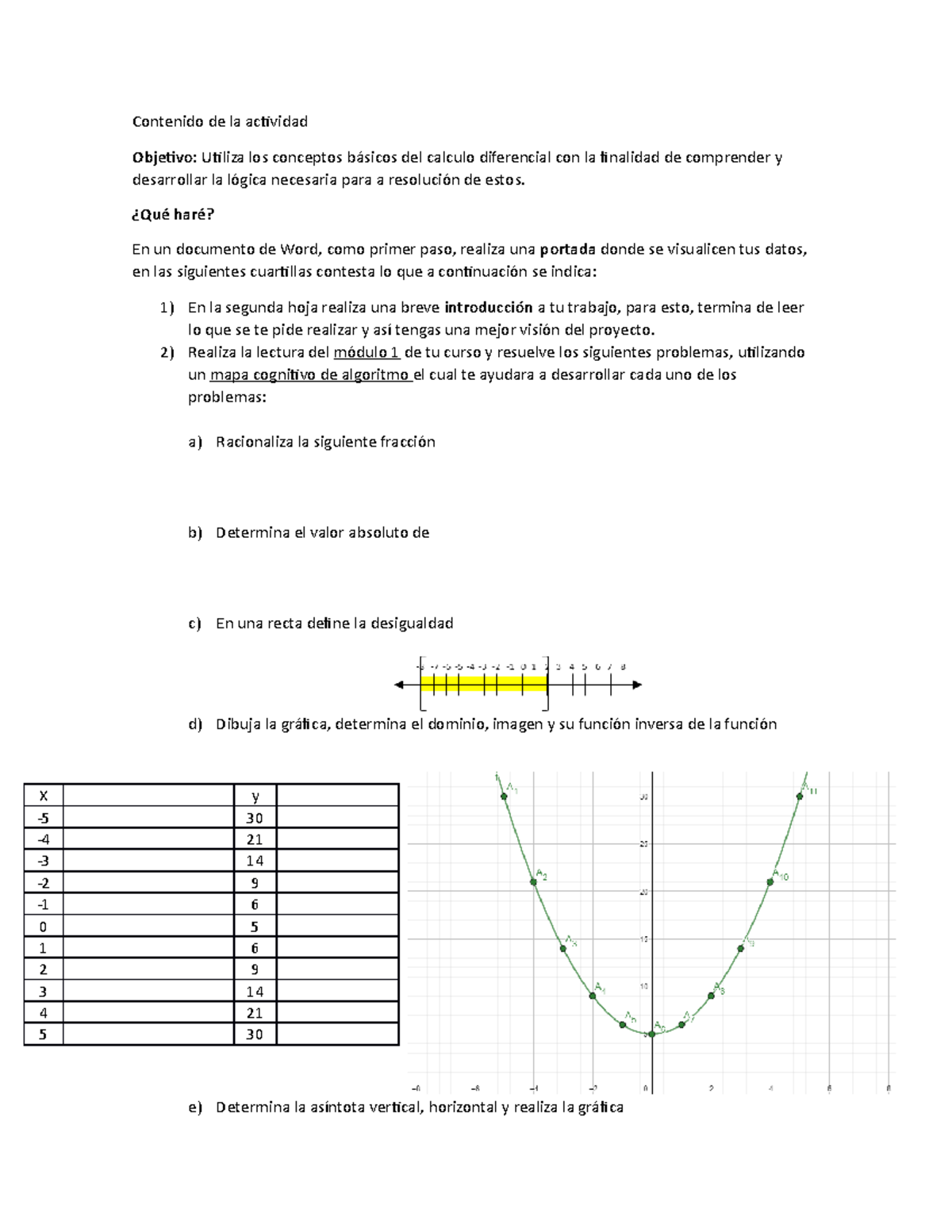 Cnci Actividad 1 Calculo Diferencial Contenido De La Actividad