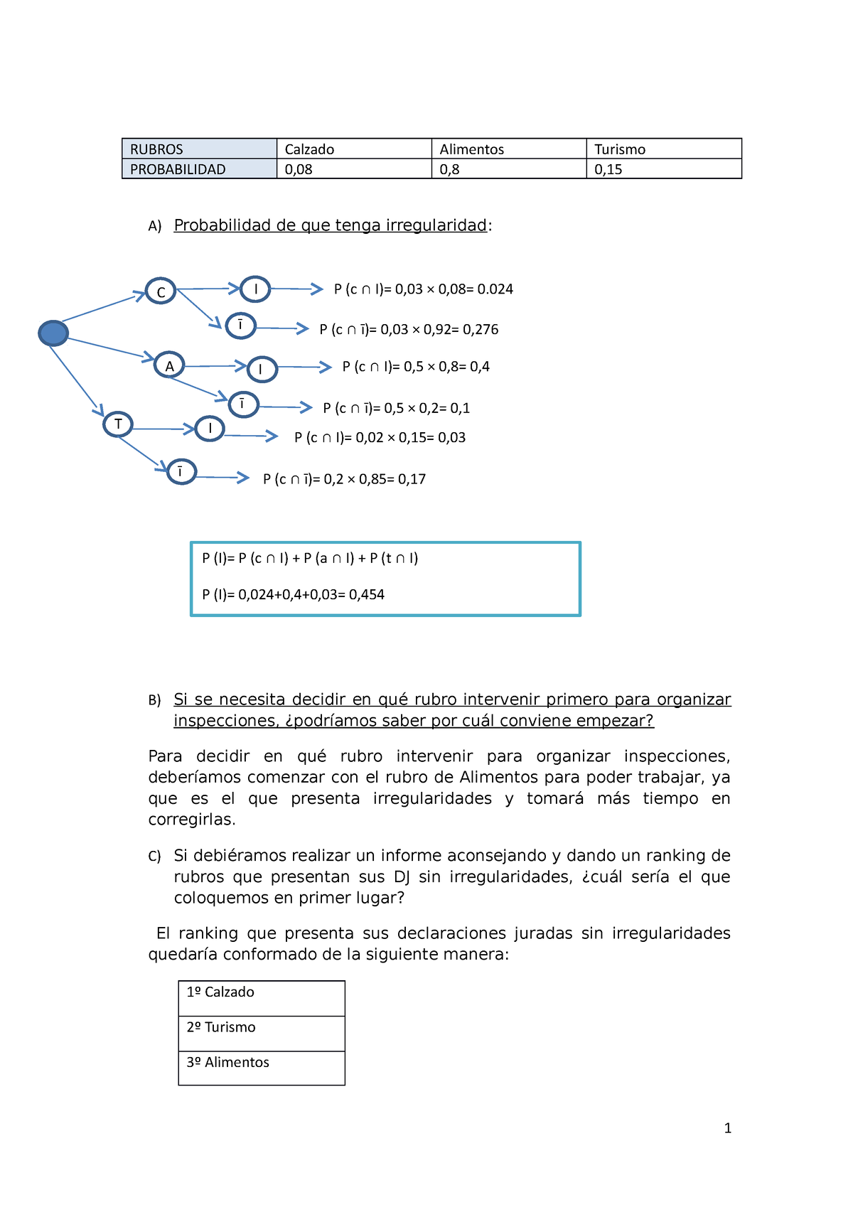 Tp 2 Estadística Materia Mia Tp Entregable Completo Rubros