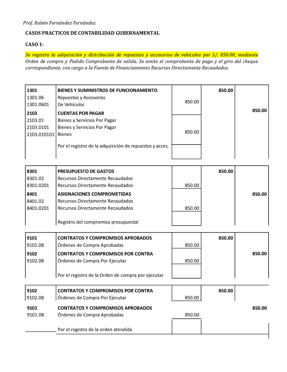 Casos Prácticos Asientos Contables Gubernamentales Prof Rubén