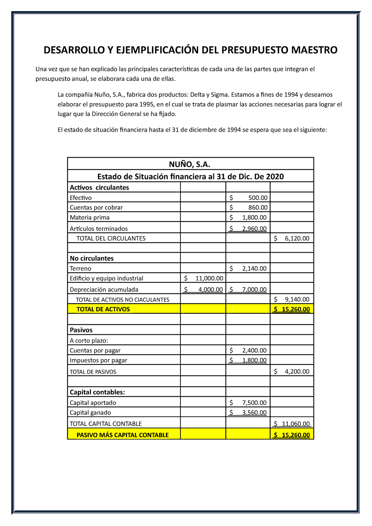 Pasos Para Elaborar Un Presupuesto Maestro En Tu Empresa Empresa Hot