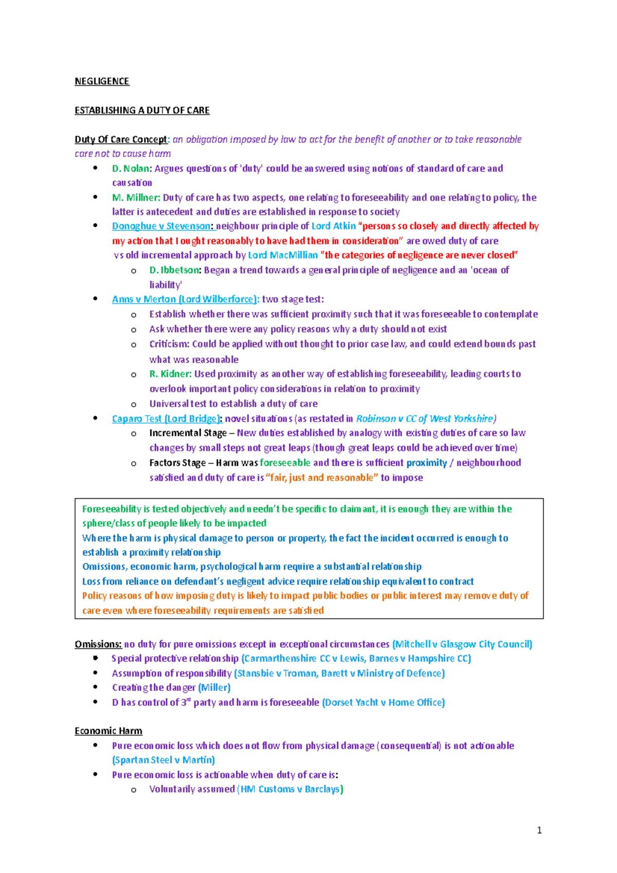 Tort Negligence Revision Notes Negligence Establishing A Duty Of