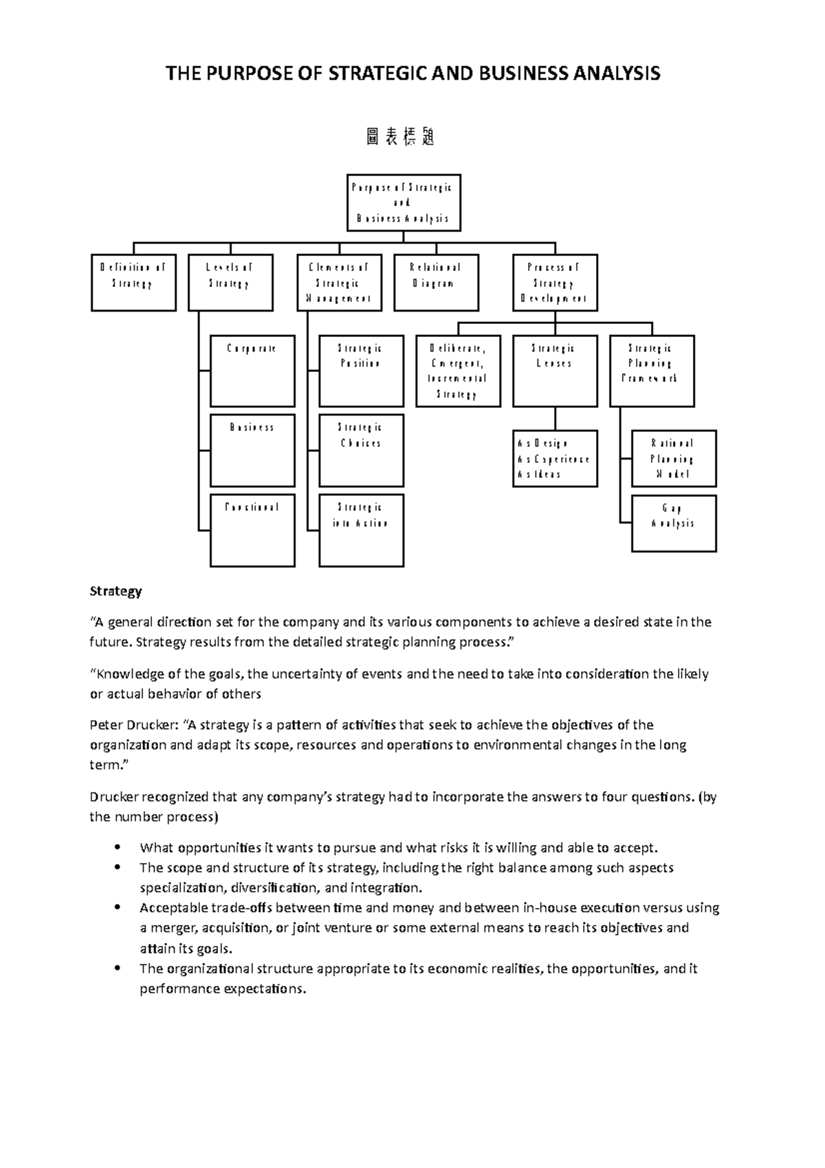 The Purpose Of Strategic And Business Analysis The Purpose Of