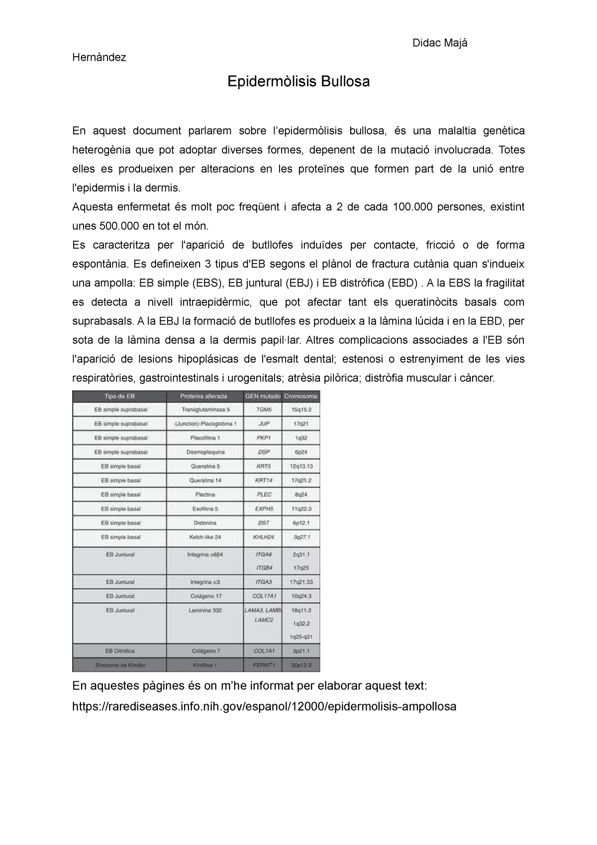 Treball Cmc Teràpia Gènica Didac Majà Hernàndez Epidermòlisis Bullosa