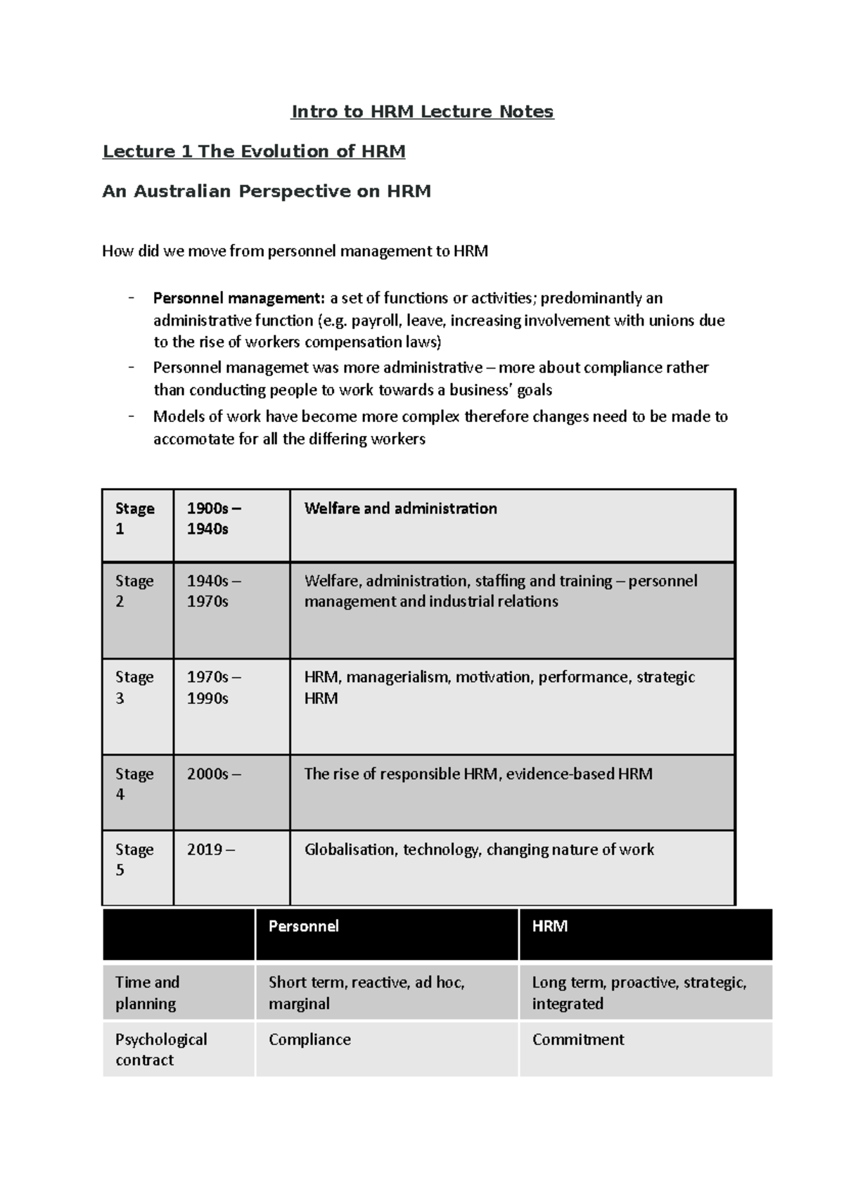 Intro To Hrm Lec Notes Intro To Hrm Lecture Notes Lecture 1 The