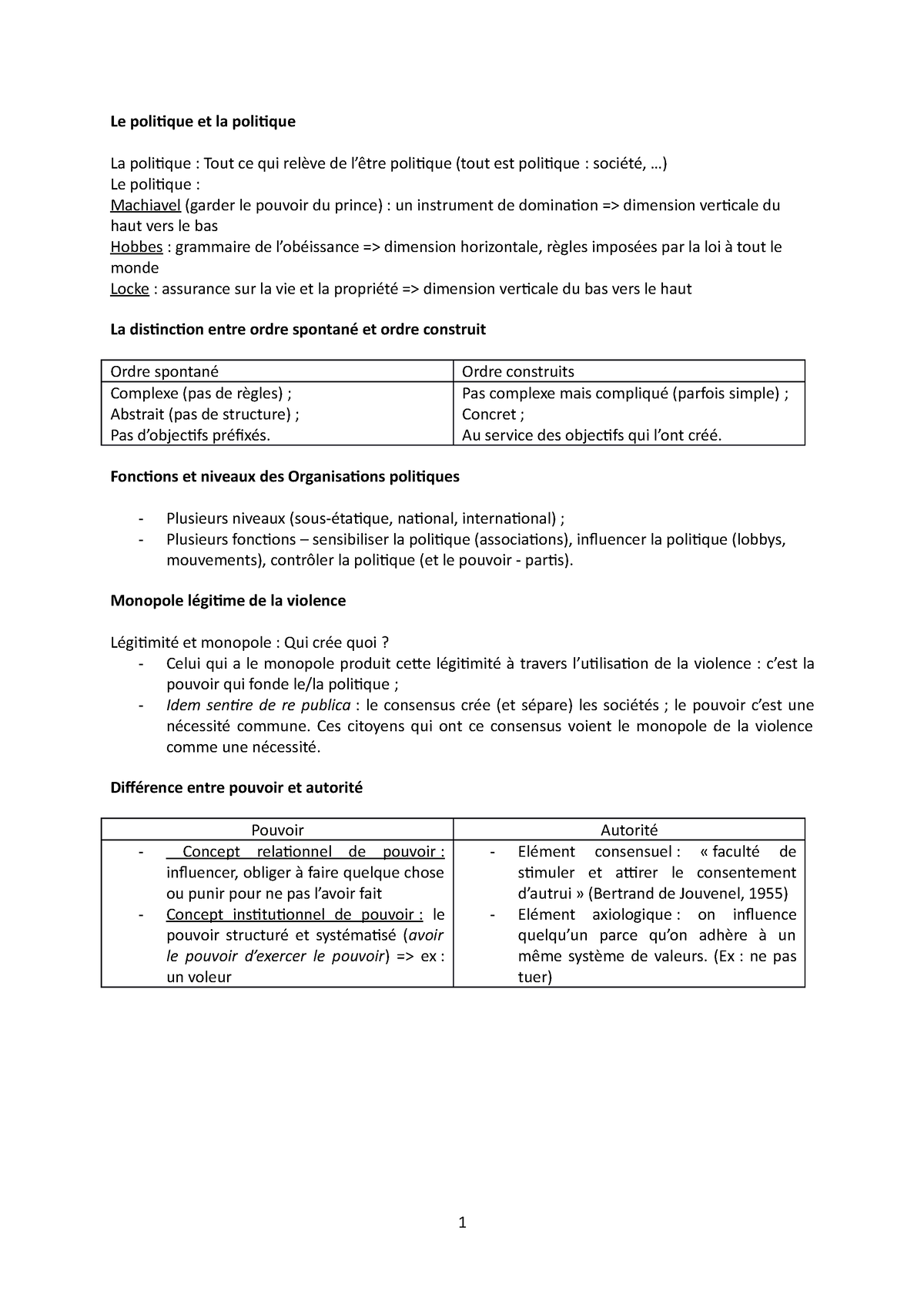 Organisations Politiques Licence 3 Science Politique Licence Science