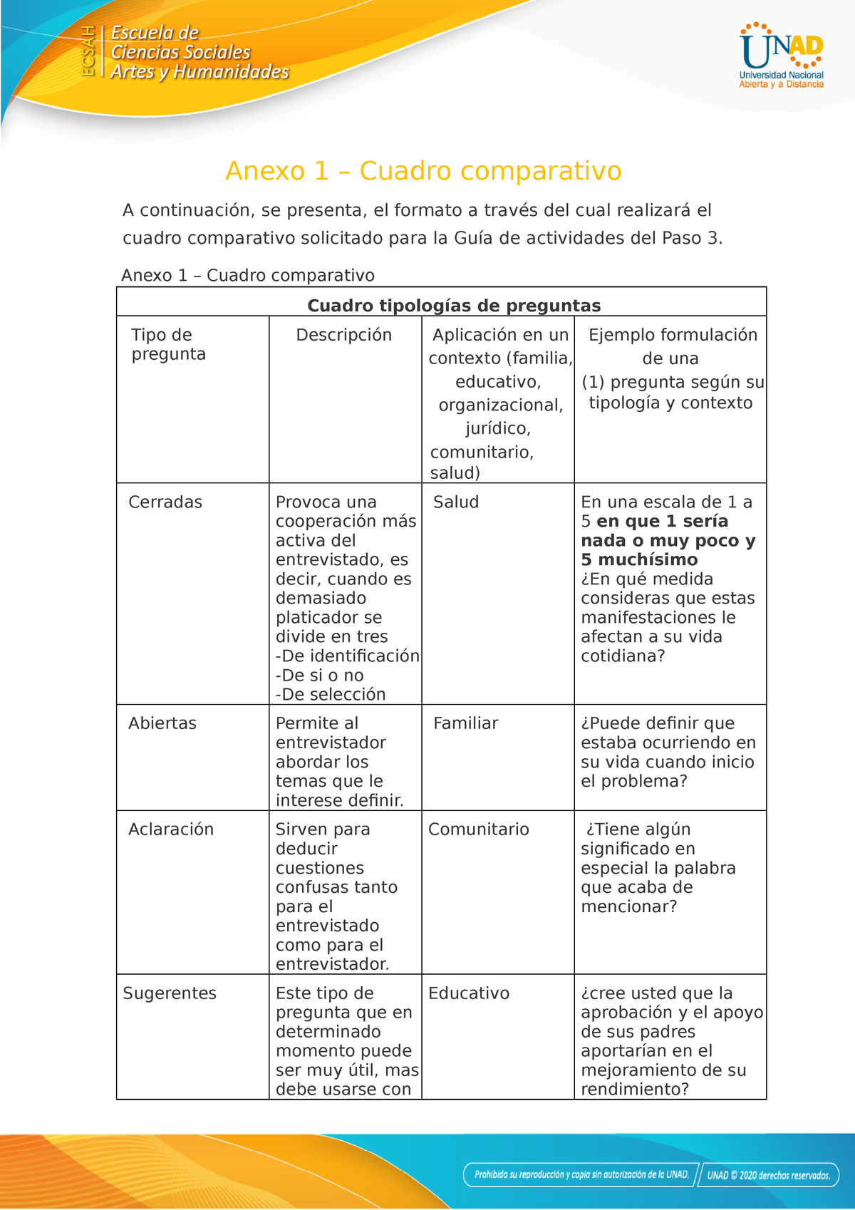 Anexo 1 Cuadro Comparativo Anexo 1 Cuadro Comparativo A