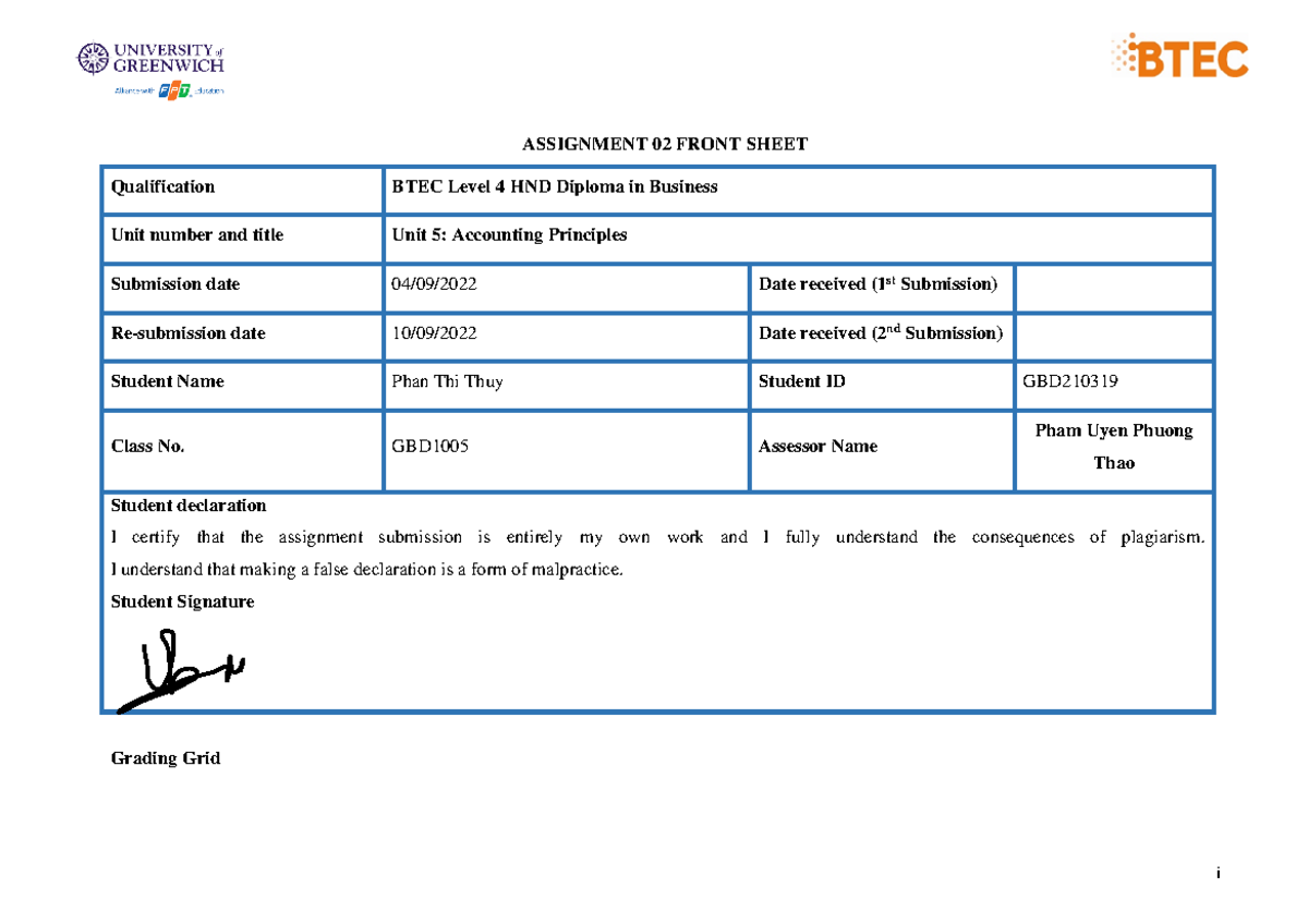 5038 Assignment 2 Phan Thi Thuy Gbd1005 Summer 22p2 I Assignment 02