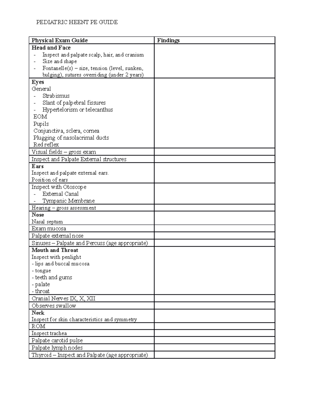 Heent Pe Worksheet1 Pediatric Heent Pe Guide Physical Exam Guide