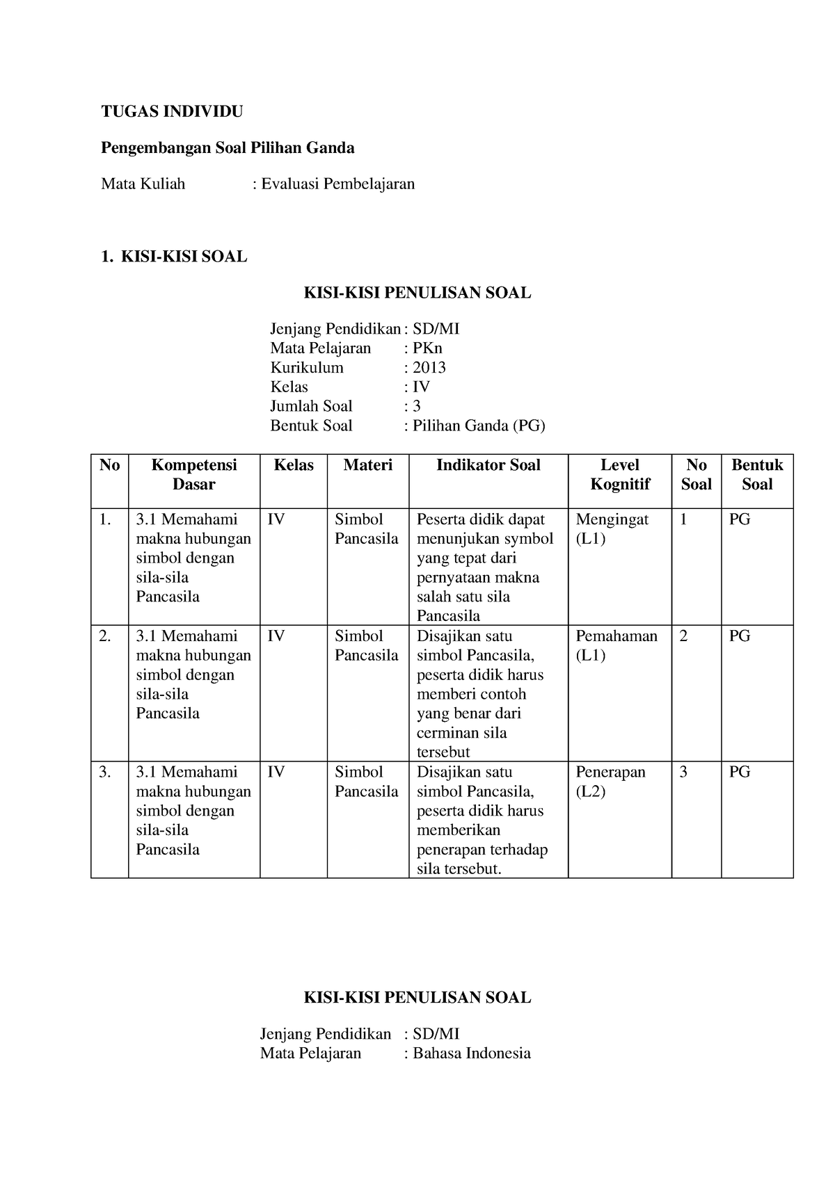 Soal Pramuka Penggalang Pilihan Ganda Dan Kunci Jawaban Sd Mi Bisa