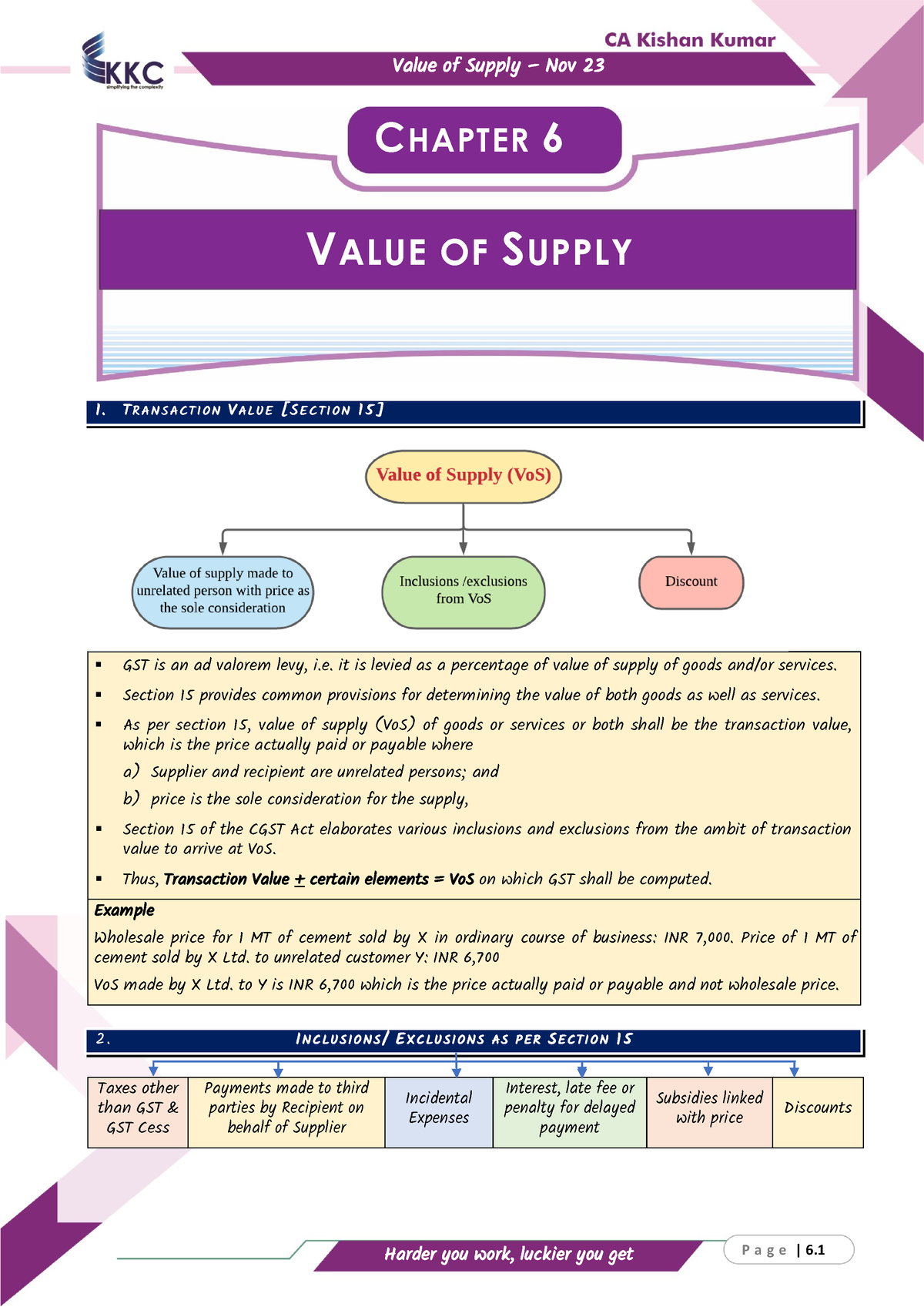 Gst Chalisa Ch 6 Value Of Supply R Chapter 6 Value Of Supply 1