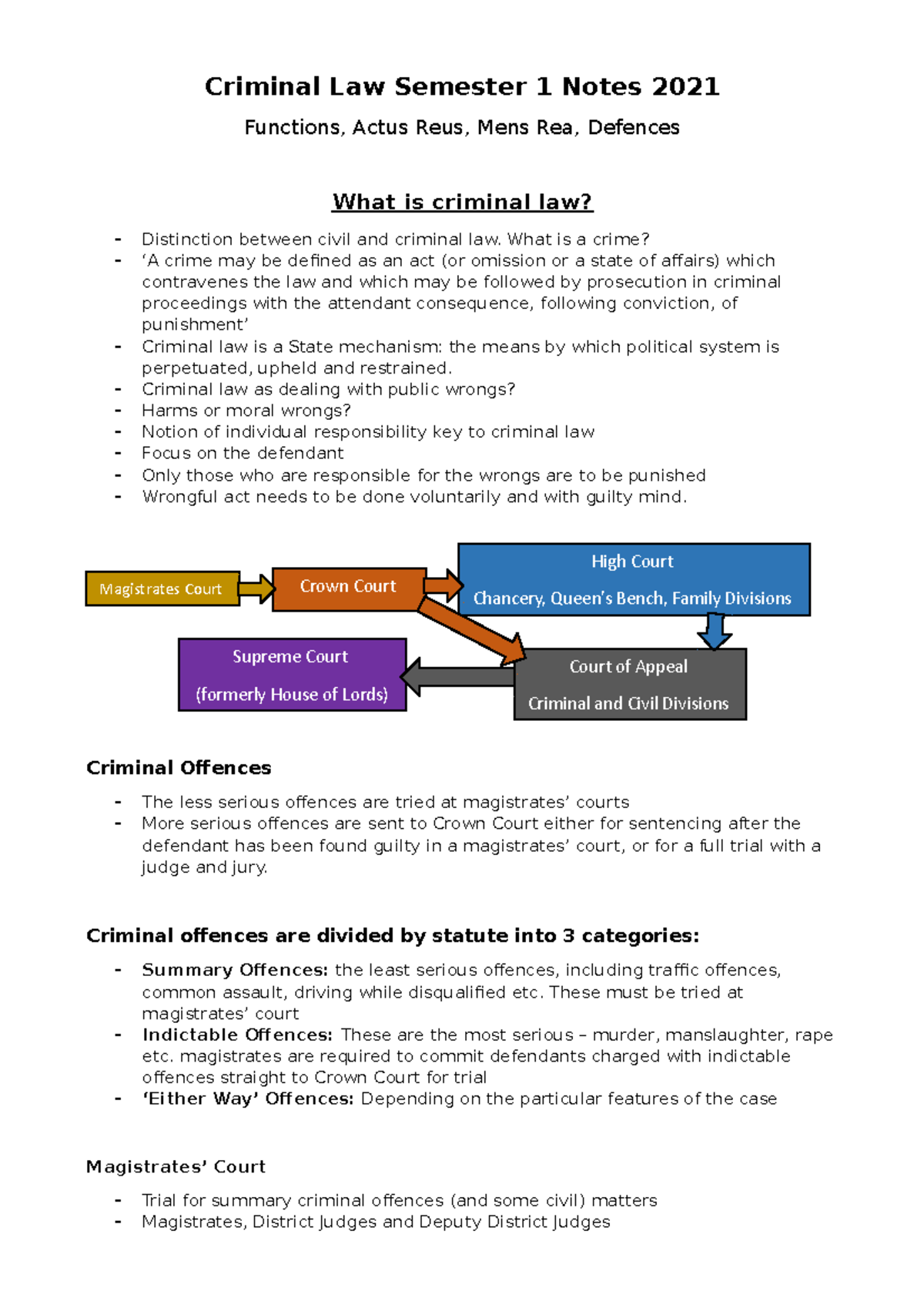 Criminal Law Semester 1 Notes 2021 Criminal Law Semester 1 Notes 2021