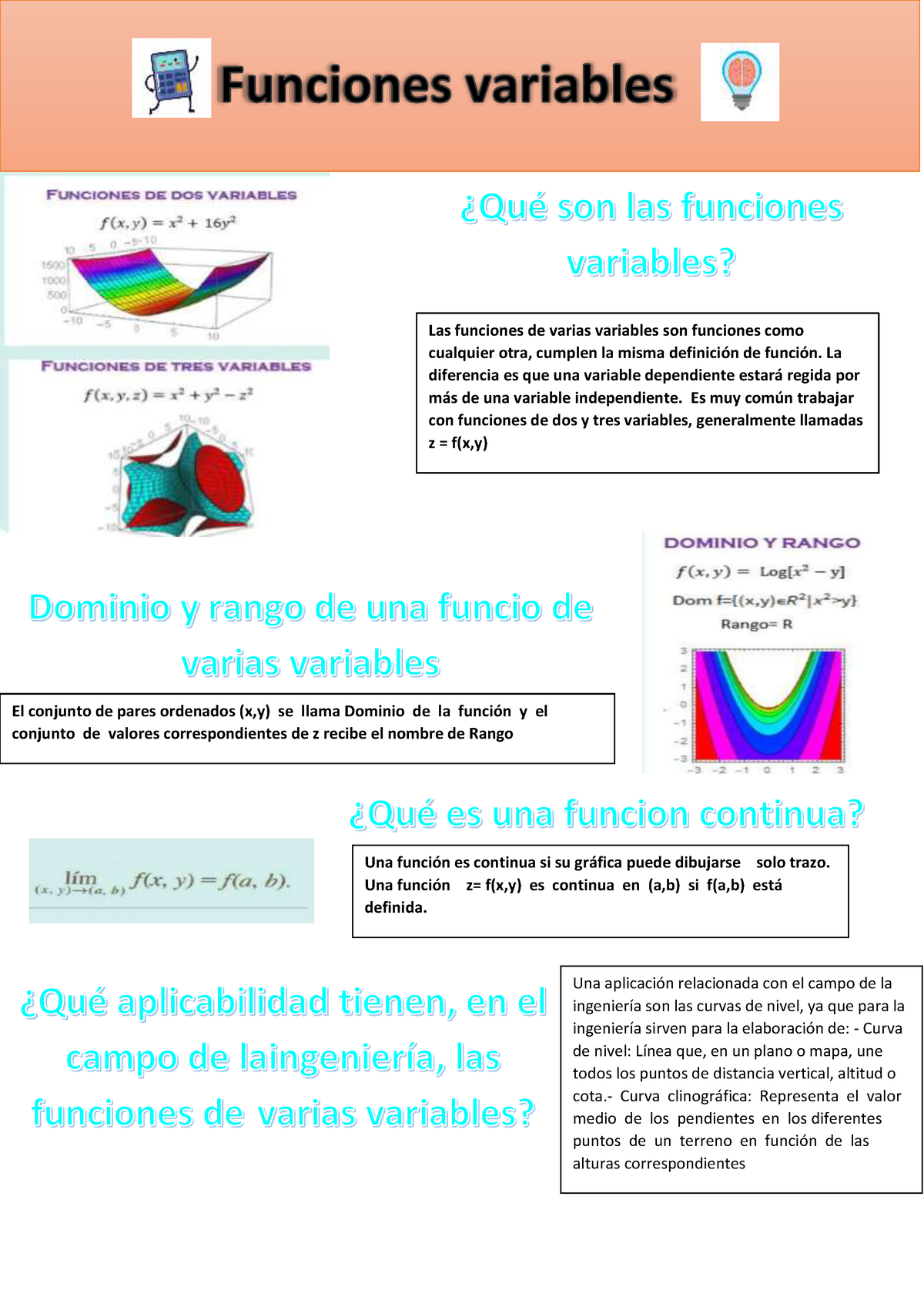 Infografia De Variables Y Funciones Las Funciones De Varias Variables