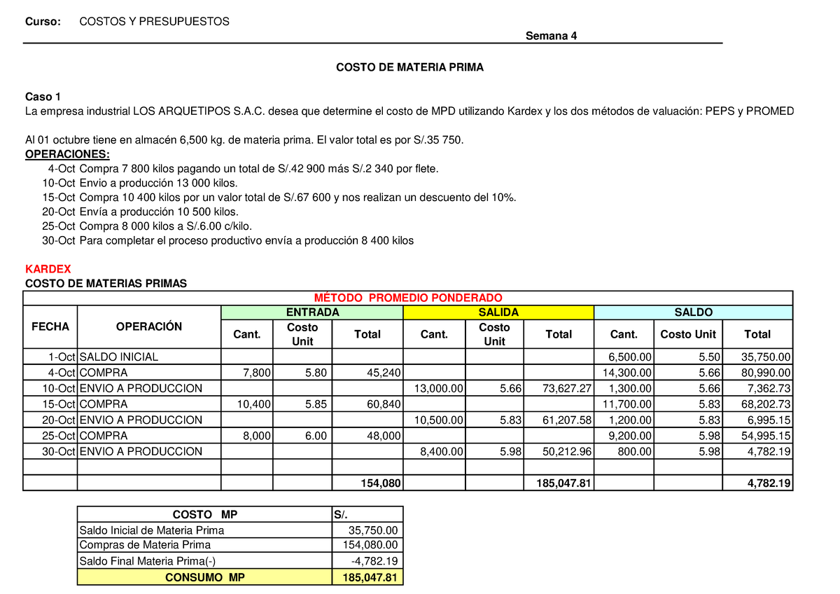 Semana 4 Tema 1 Tarea Ejercicio Aplicativo Curso Costos Y