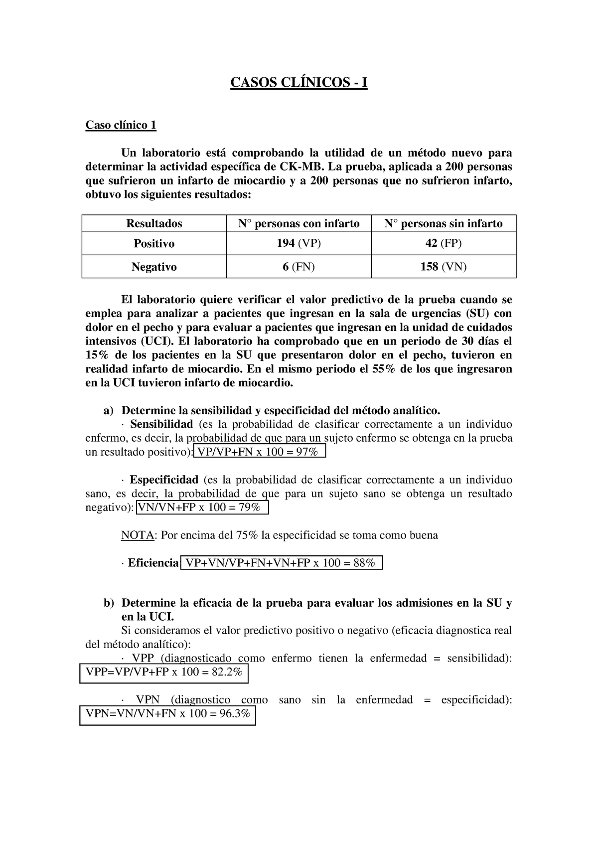 Casos Cl Nicos I Casos I Caso Un Laboratorio Comprobando La Hot Sex