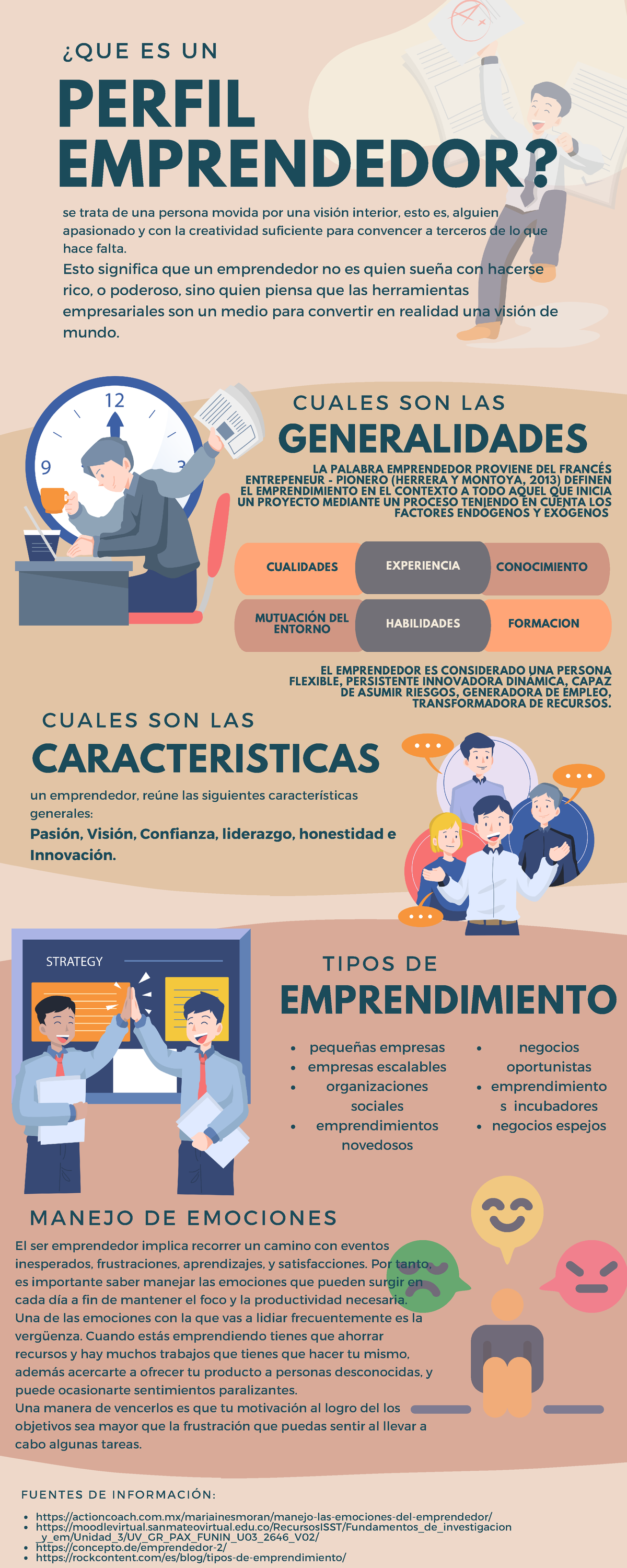 Infografia Perfil Emprendedor Espana2 2 Revista Camara Hot Sex Picture