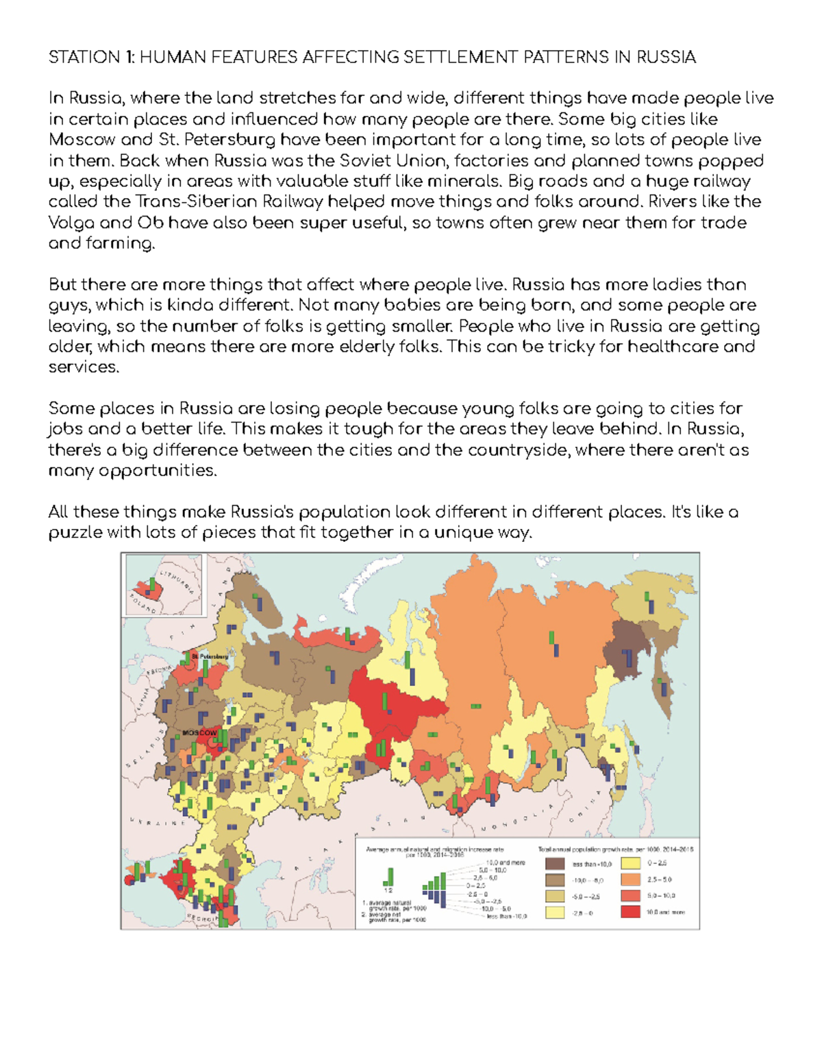 Settlement Patterns Population In Russia Station 1 Human Features