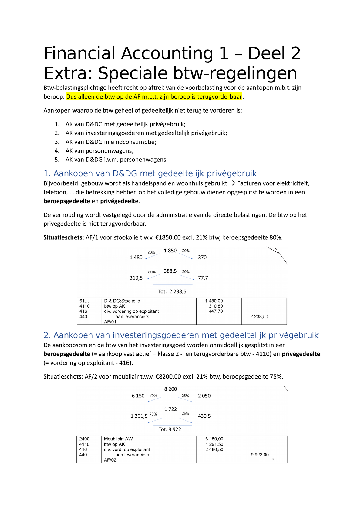 Samenvatting Btw Regelingen Financial Accounting 1 Deel 2 Extra