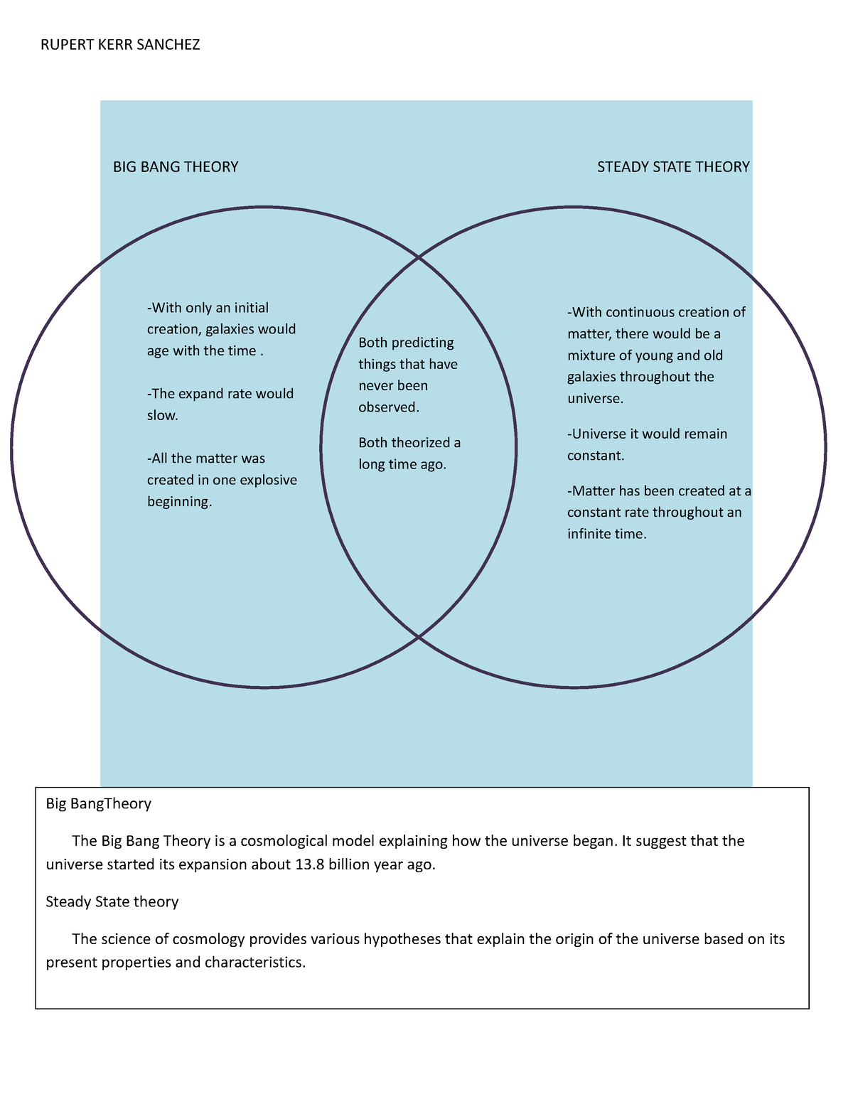 Steady State Theory