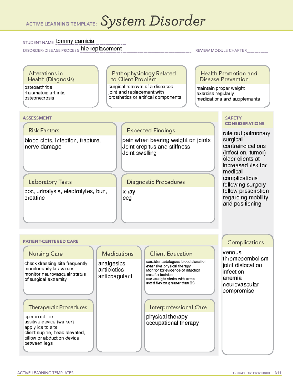 Ati Template System Disorder Hip Replacement Active Learning