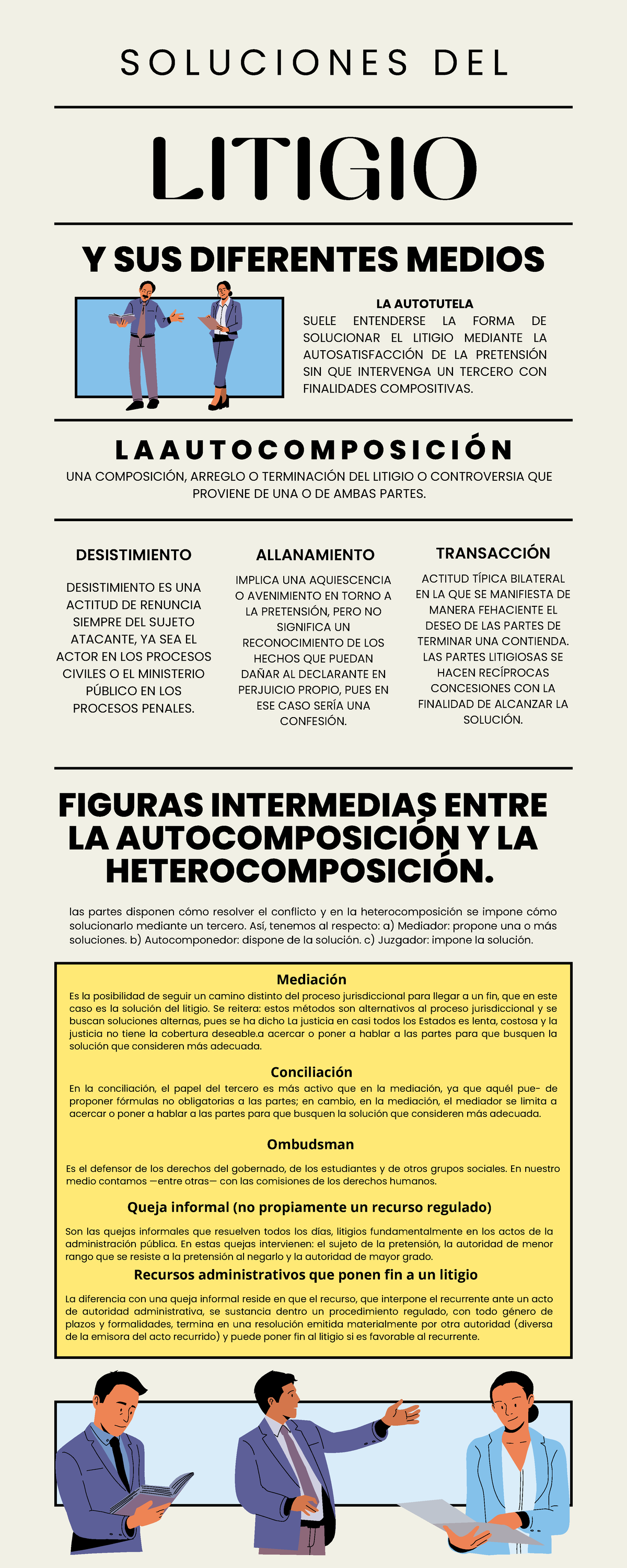 Soluciones De Litigio Litigio S O L U C I O N E S D E L Y Sus