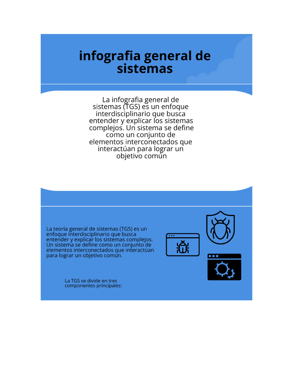 Infografia Analisis Y Desarrollo De Software Studocu