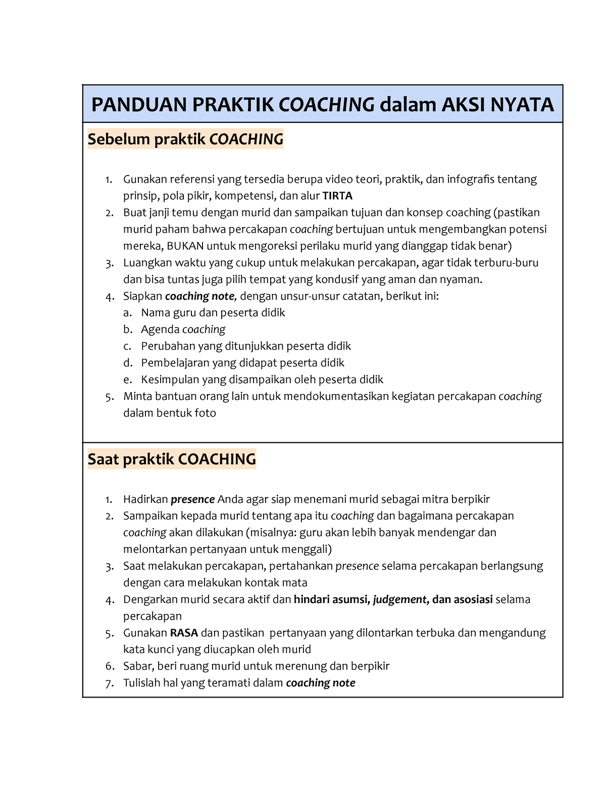 Tautan Aksi Nyata Praktik Coaching Panduan Praktik Coaching Dalam