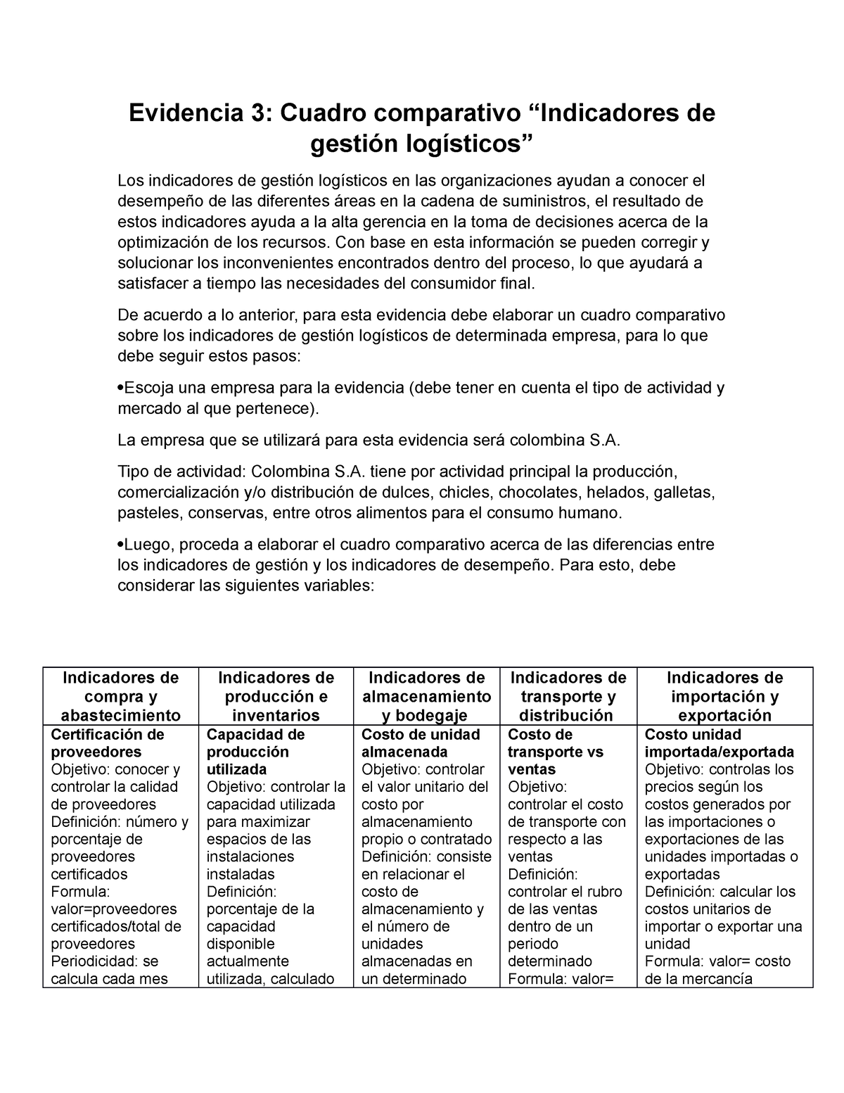 Cuadro Comparativo Indicadores Final Docx Evidencia 3 Cuadro Porn Sex