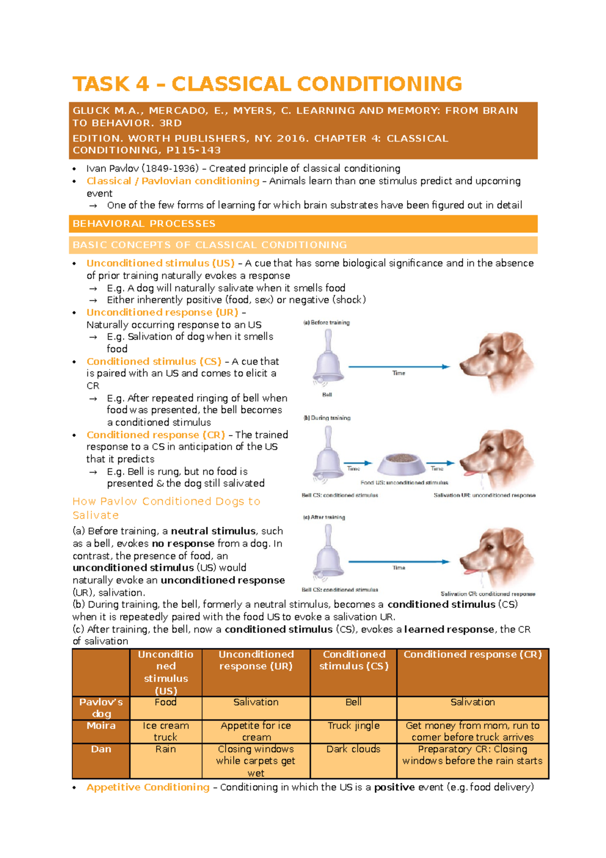 Task 4 Classical Conditioning Task 4 Classical Conditioning Gluck