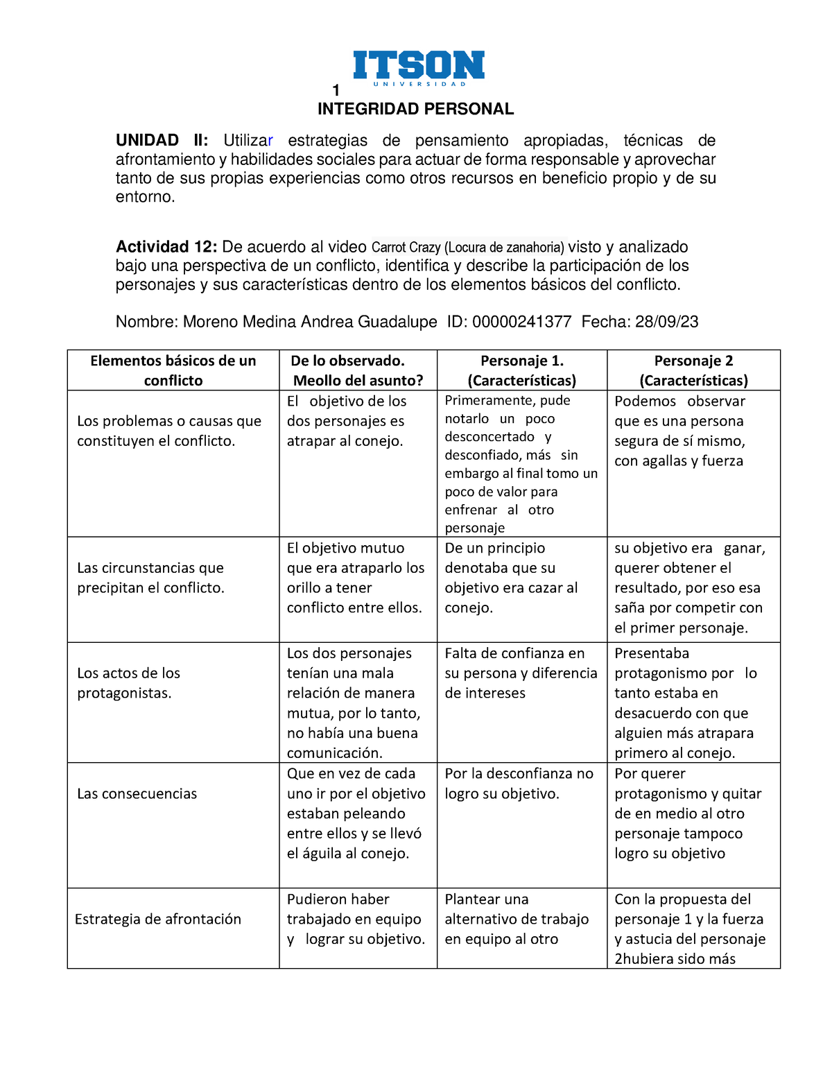 Ucii 12 Formato Cuadro Comparativo P Elementos Básicos Del