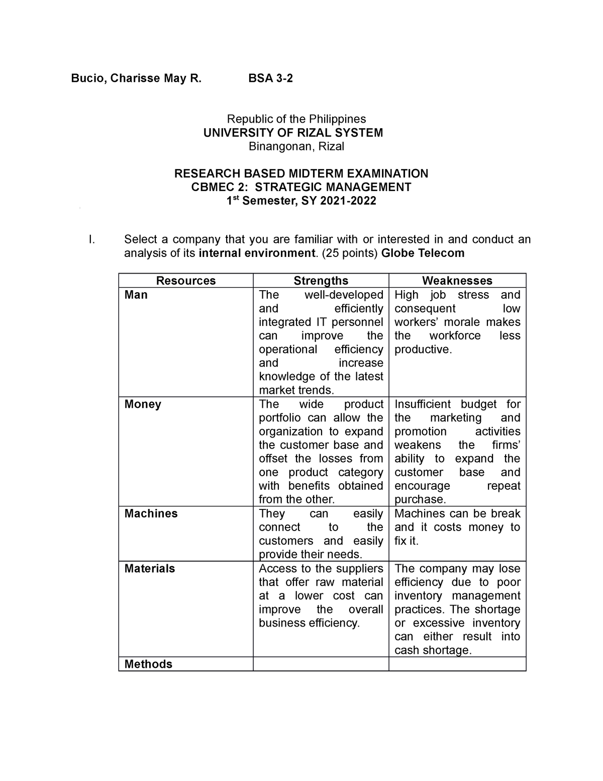 Strat Mgt Midterm Exam Lecture Notes 1 Bachelor Of Science In