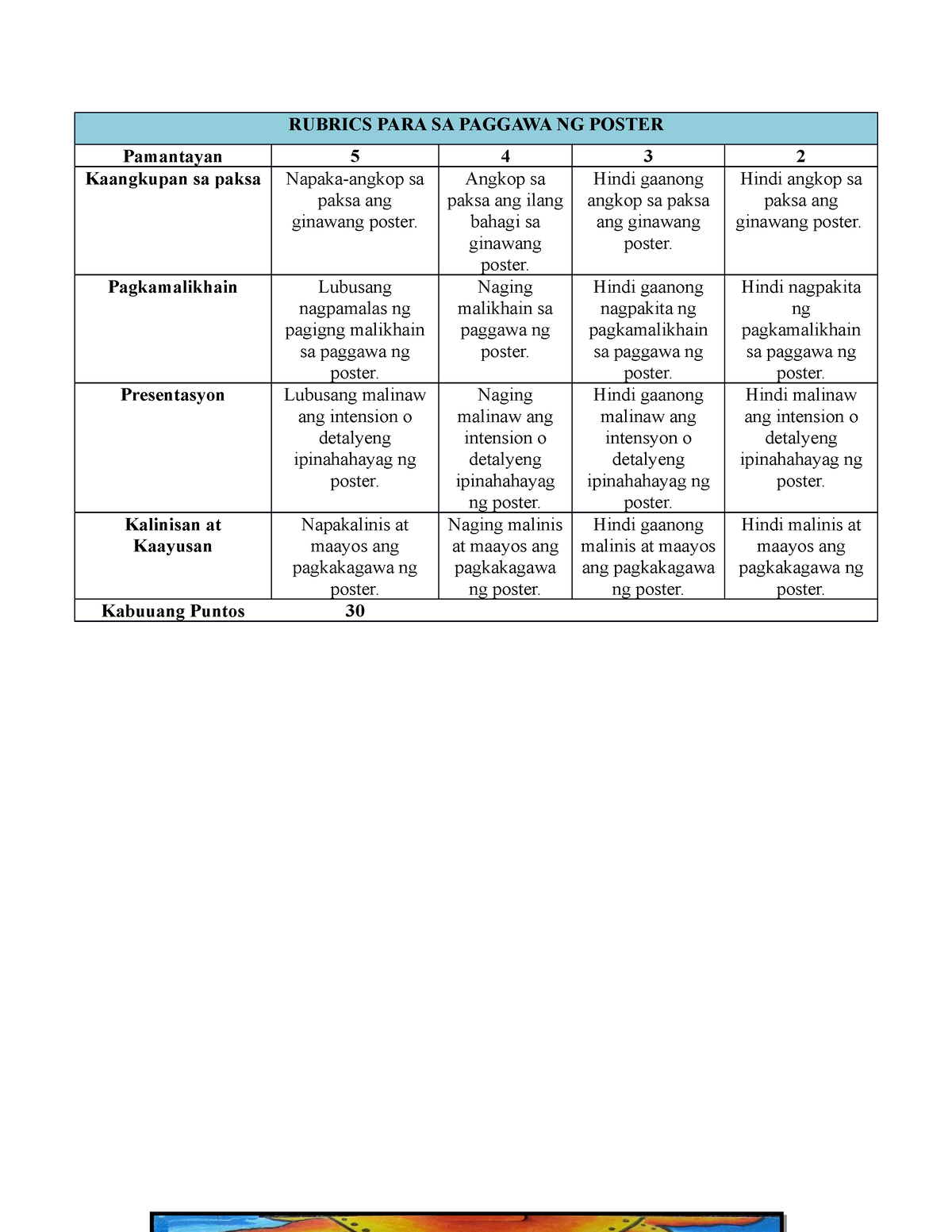 Pamantayan Asd Rubrics Para Sa Paggawa Ng Poster Pamantayan Sexiz Pix